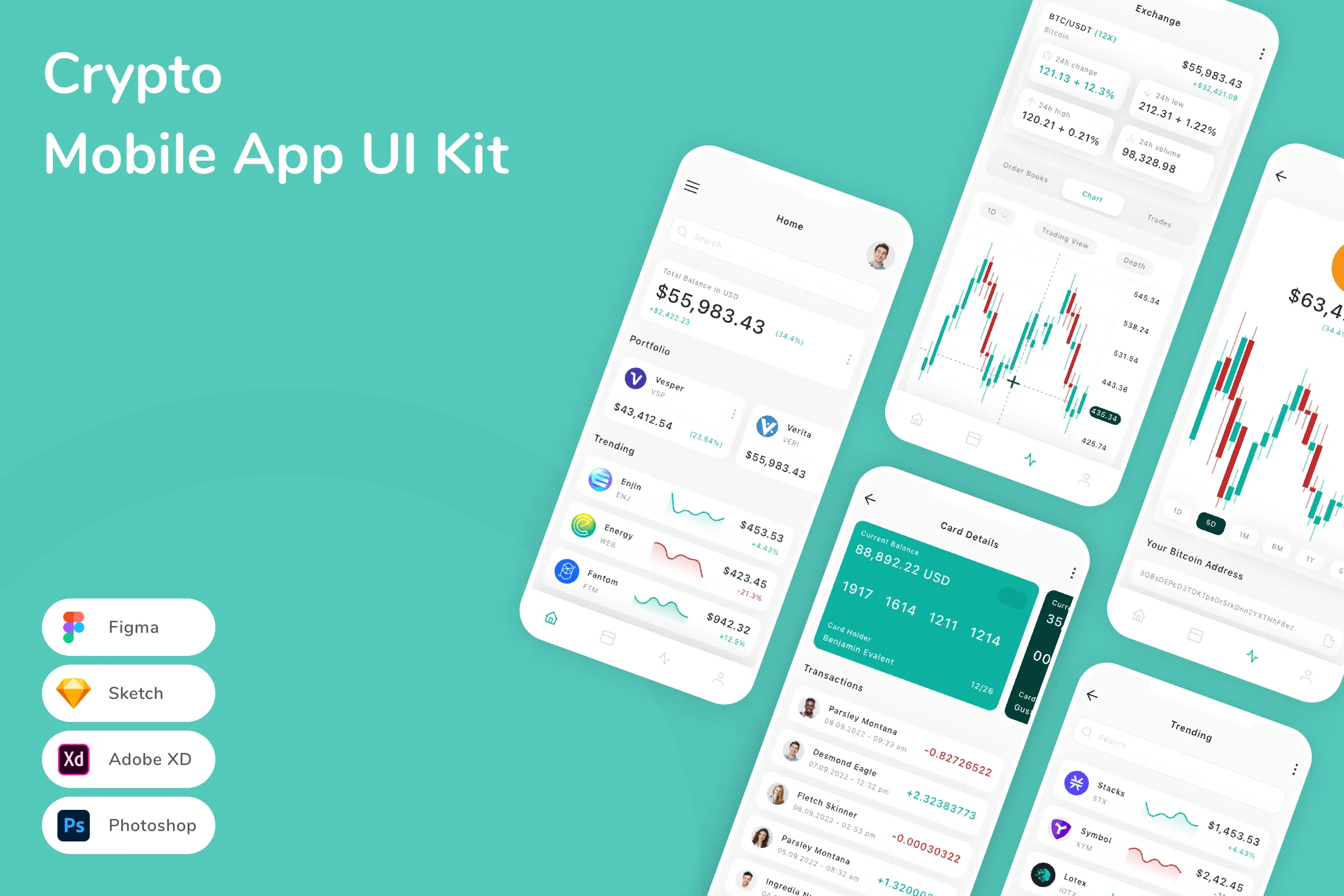 Crypto Mobile App UI Kit for Figma, Sketch & XD | UIworkshop