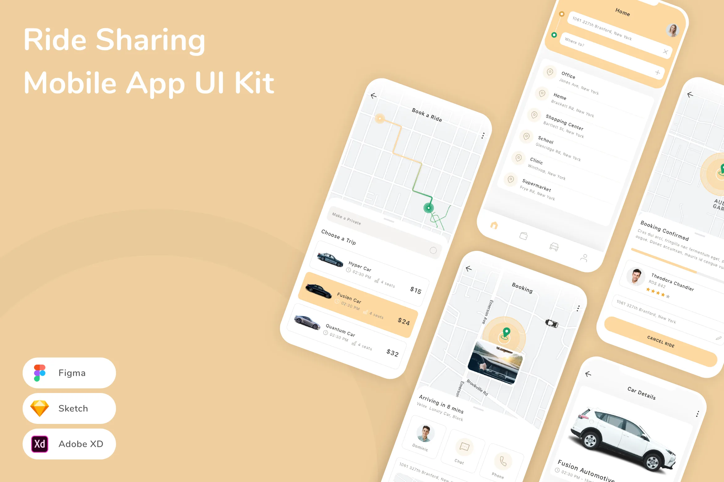Ride Sharing Mobile App UI Kit for Figma, Sketch & XD | UIworkshop