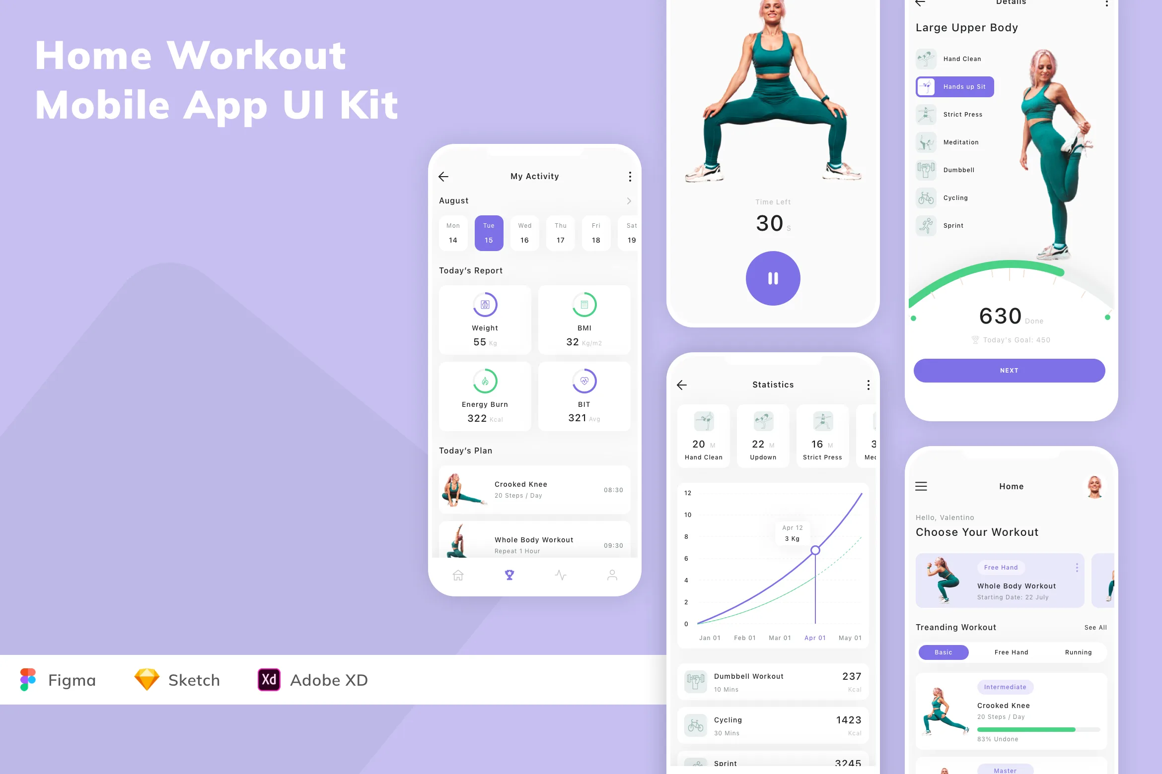 Home Workout Mobile App UI Kit for Figma, Sketch & XD | UIworkshop