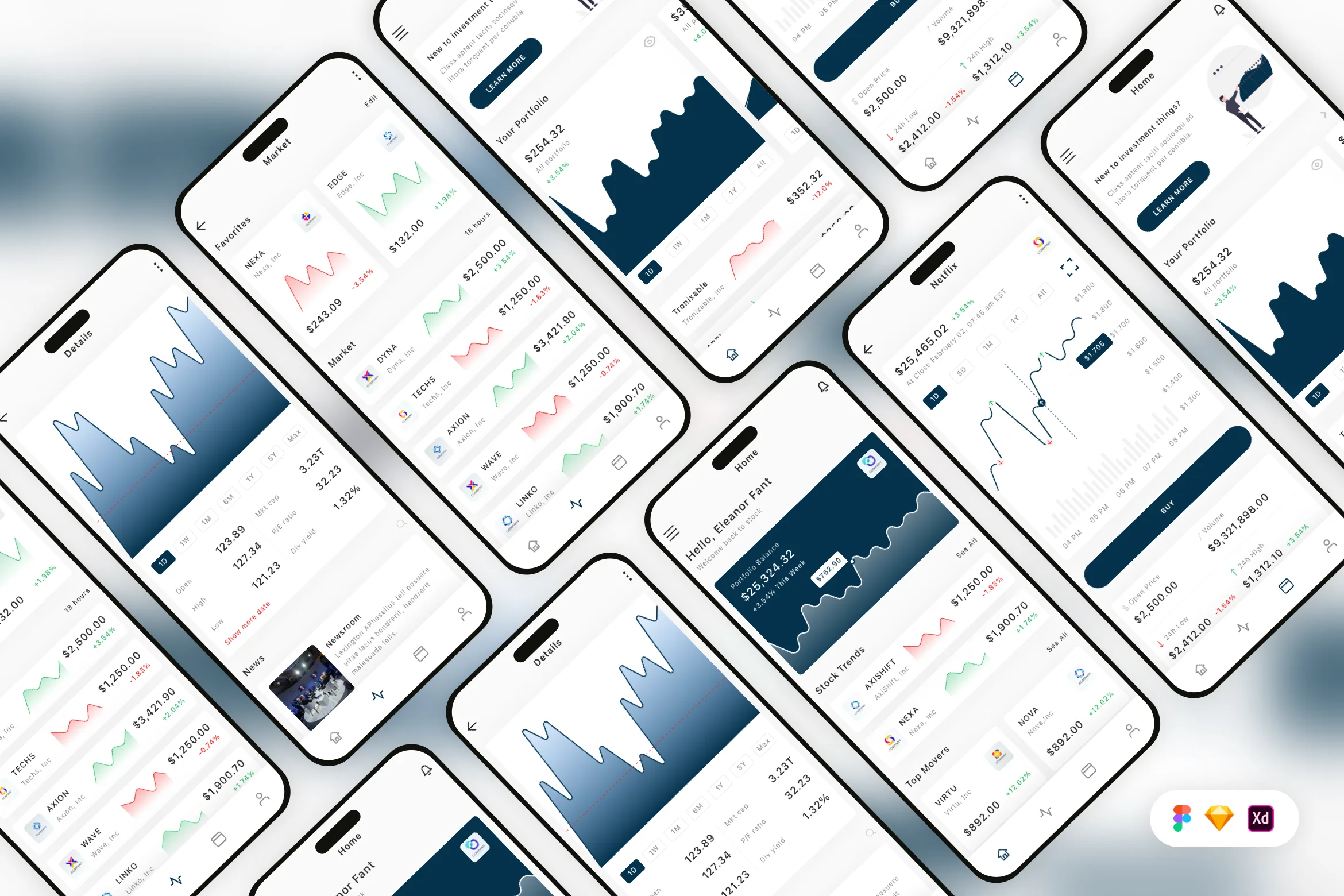Stock Market Mobile App UI Kit for Figma, Sketch & XD | UIworkshop