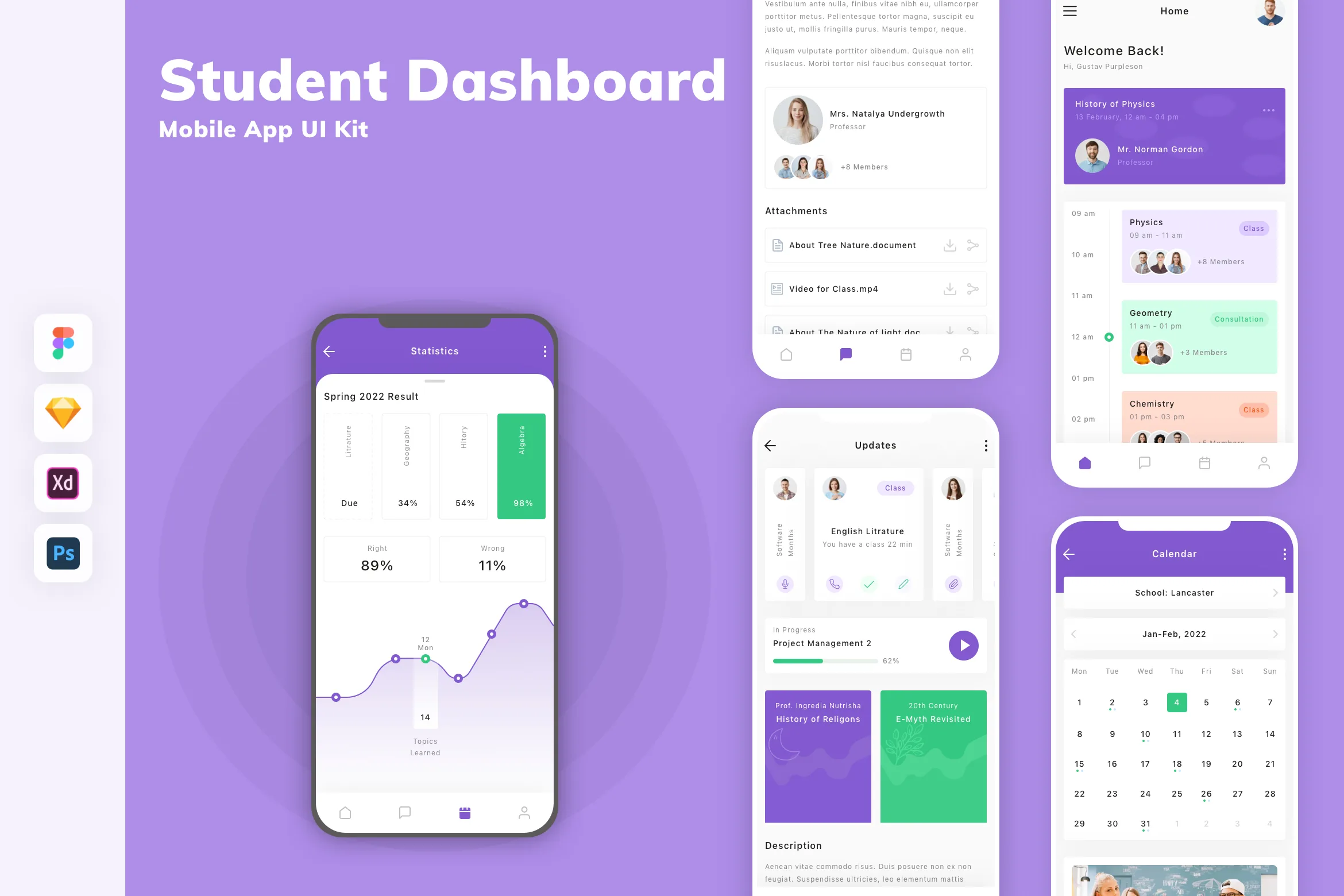 Student Dashboard Mobile App UI Kit for Figma, Sketch & XD | UIworkshop
