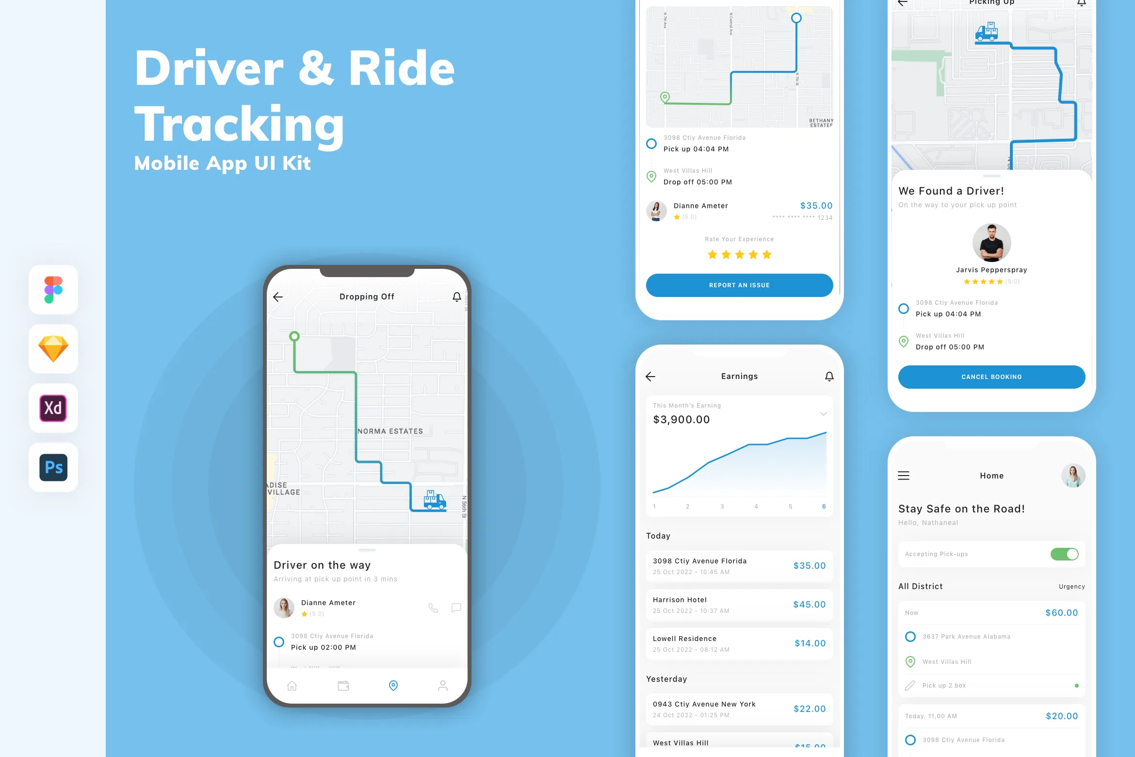 Driver & Ride Tracking Mobile App UI Kit for Figma, Sketch & XD ...