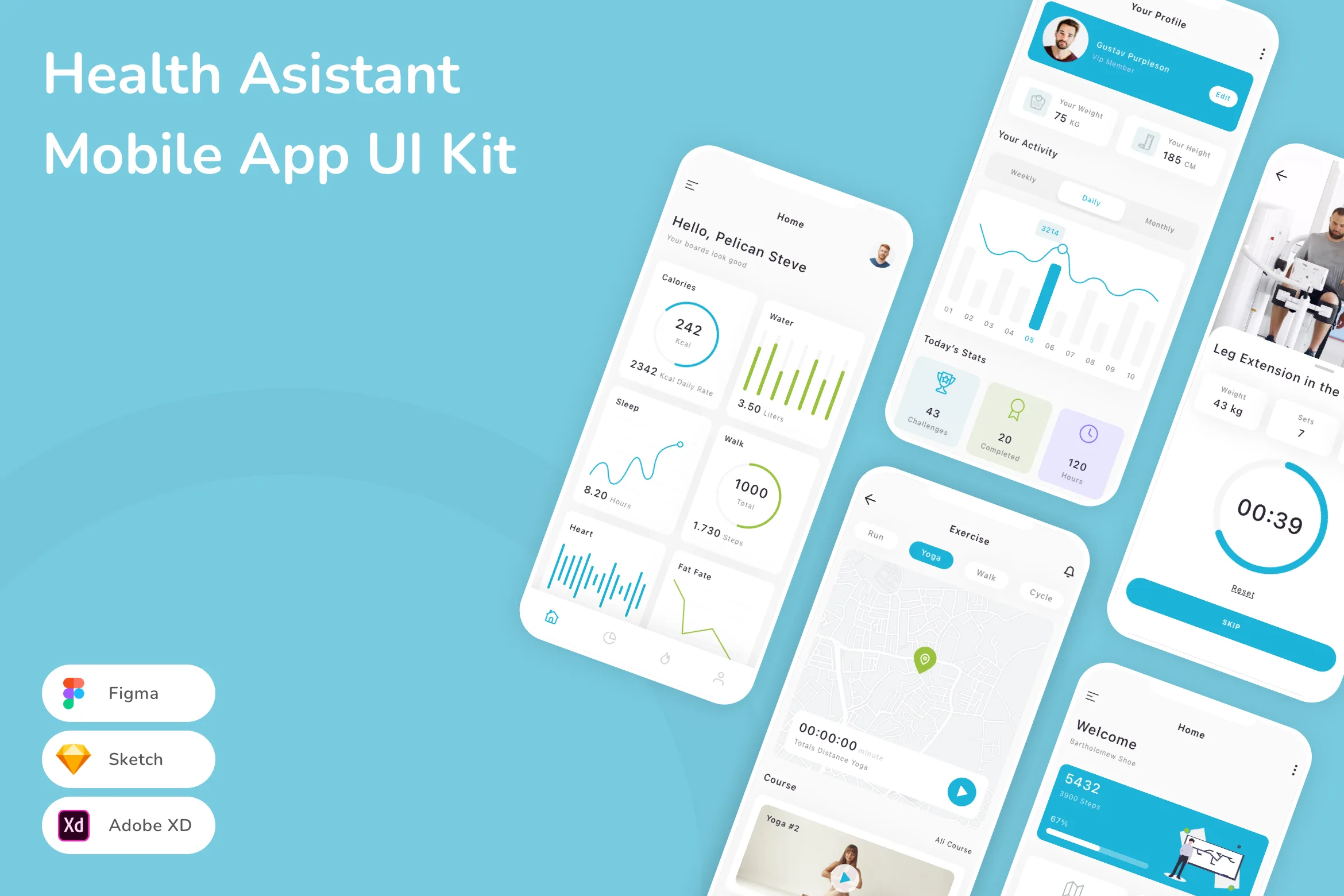 Health Asistant Mobile App UI Kit for Figma, Sketch & XD | UIworkshop
