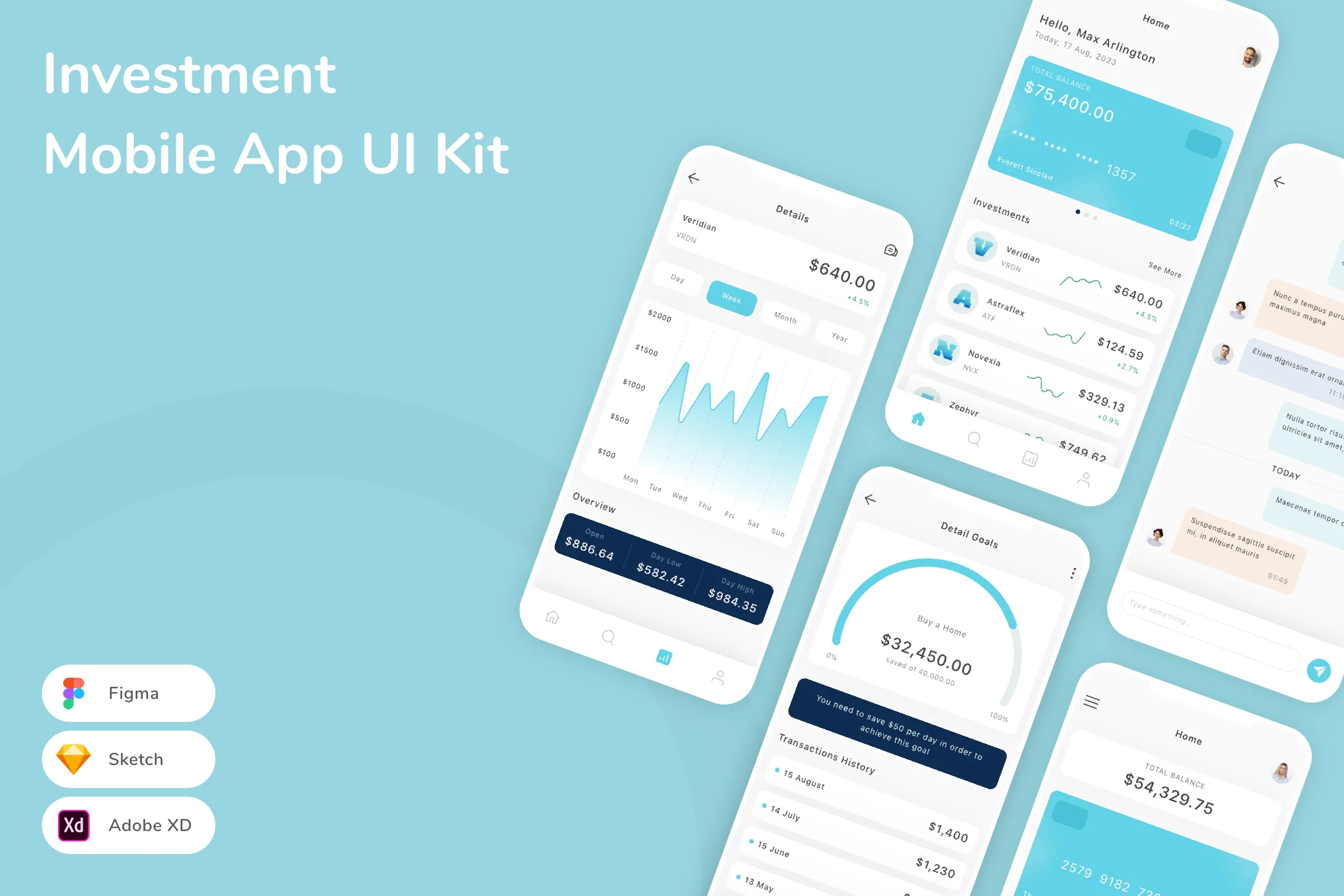 Investment Mobile App UI Kit for Figma, Sketch & XD | UIworkshop