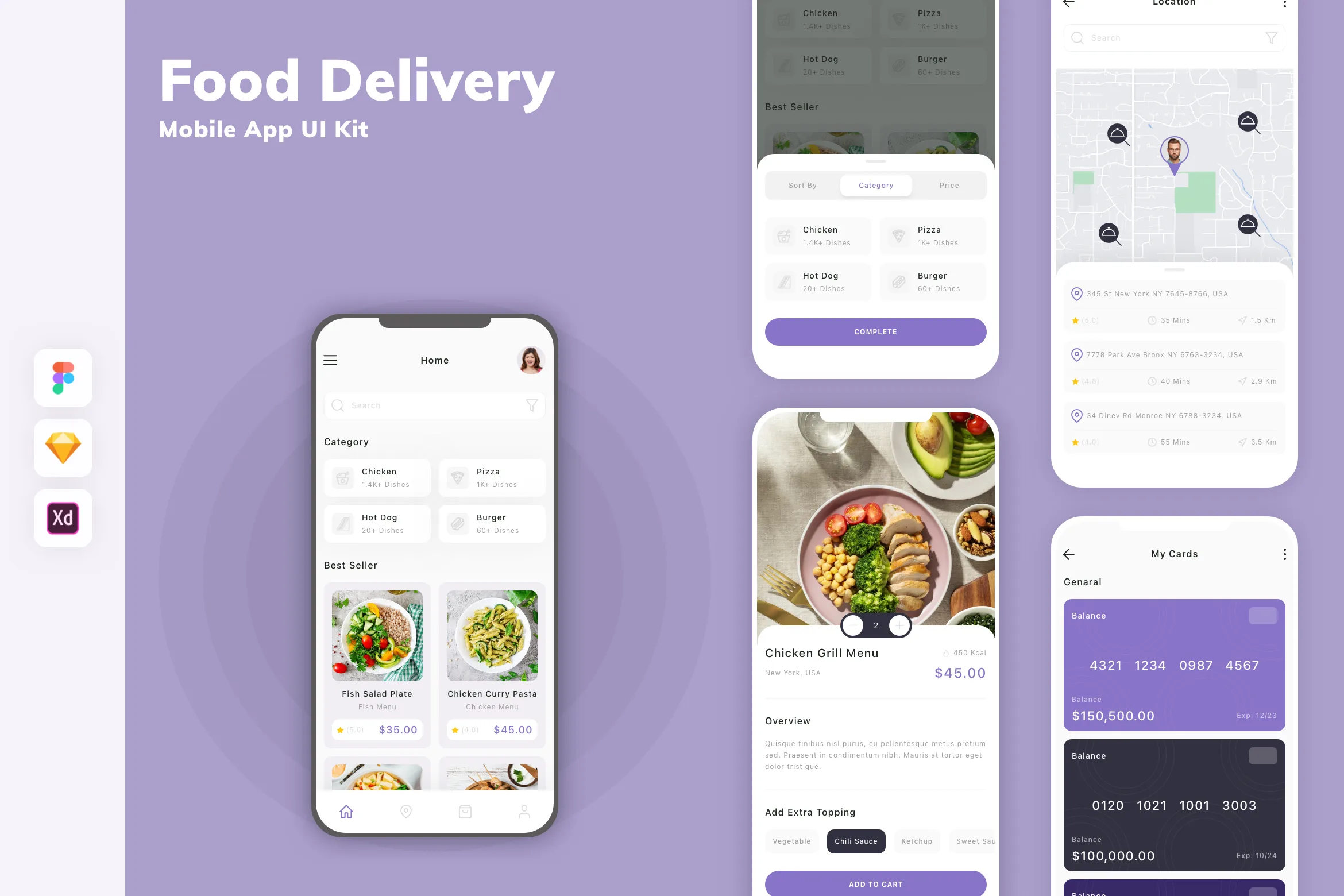 Food Delivery Mobile App UI Kit for Figma, Sketch & XD | UIworkshop