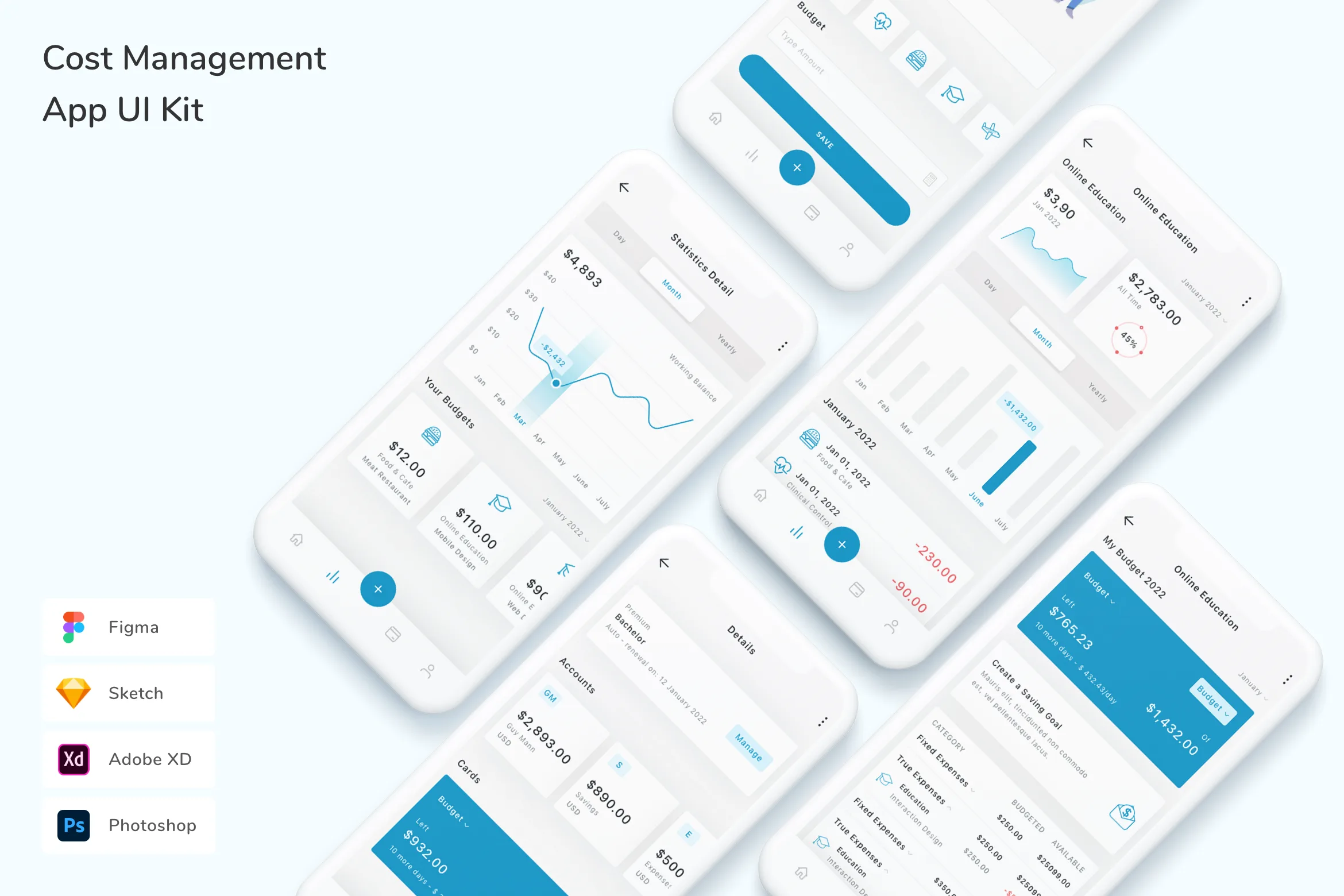 Cost Management App UI Kit for Figma, Sketch & XD | UIworkshop
