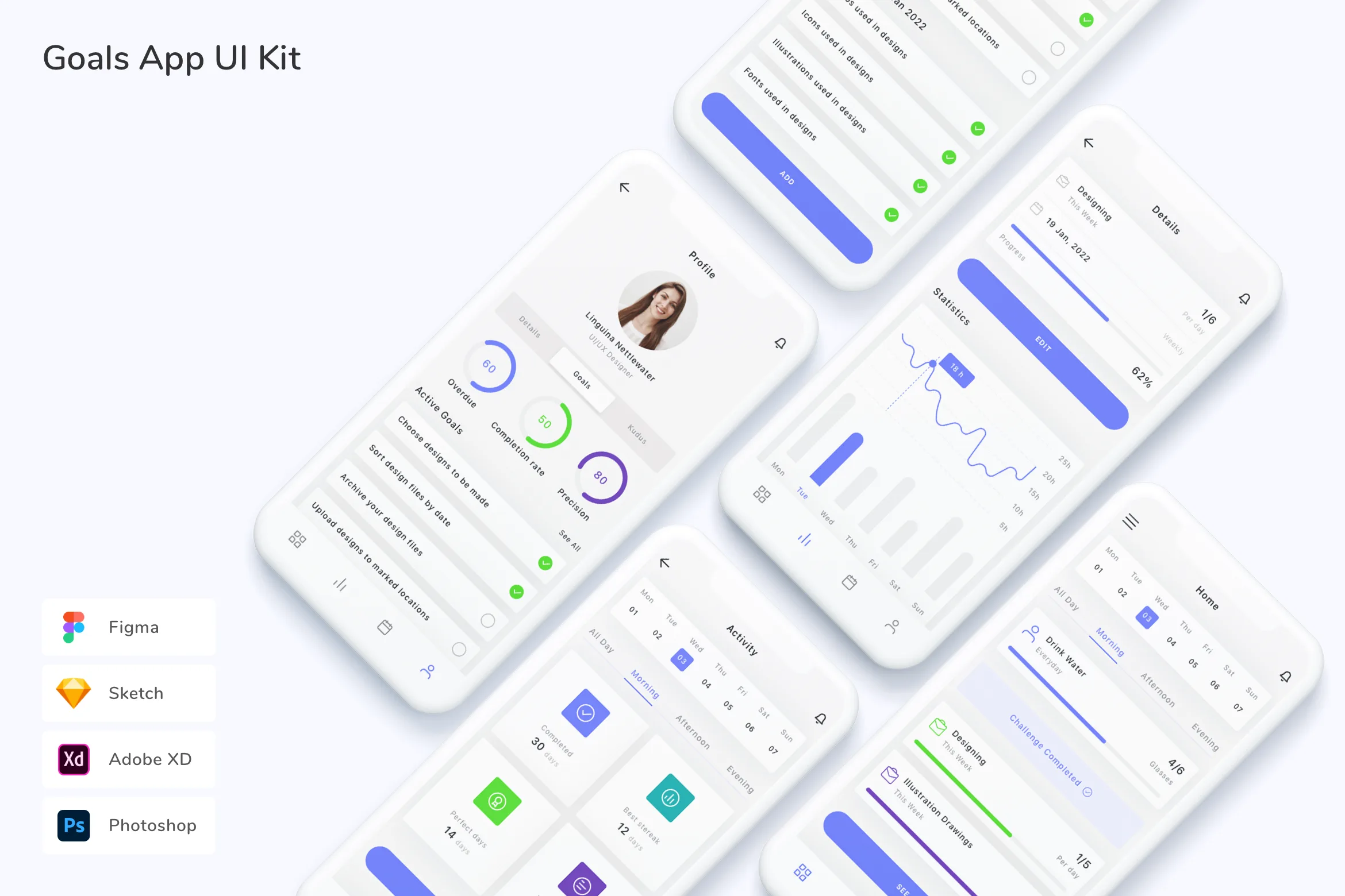 Goals App UI Kit for Figma, Sketch & XD | UIworkshop