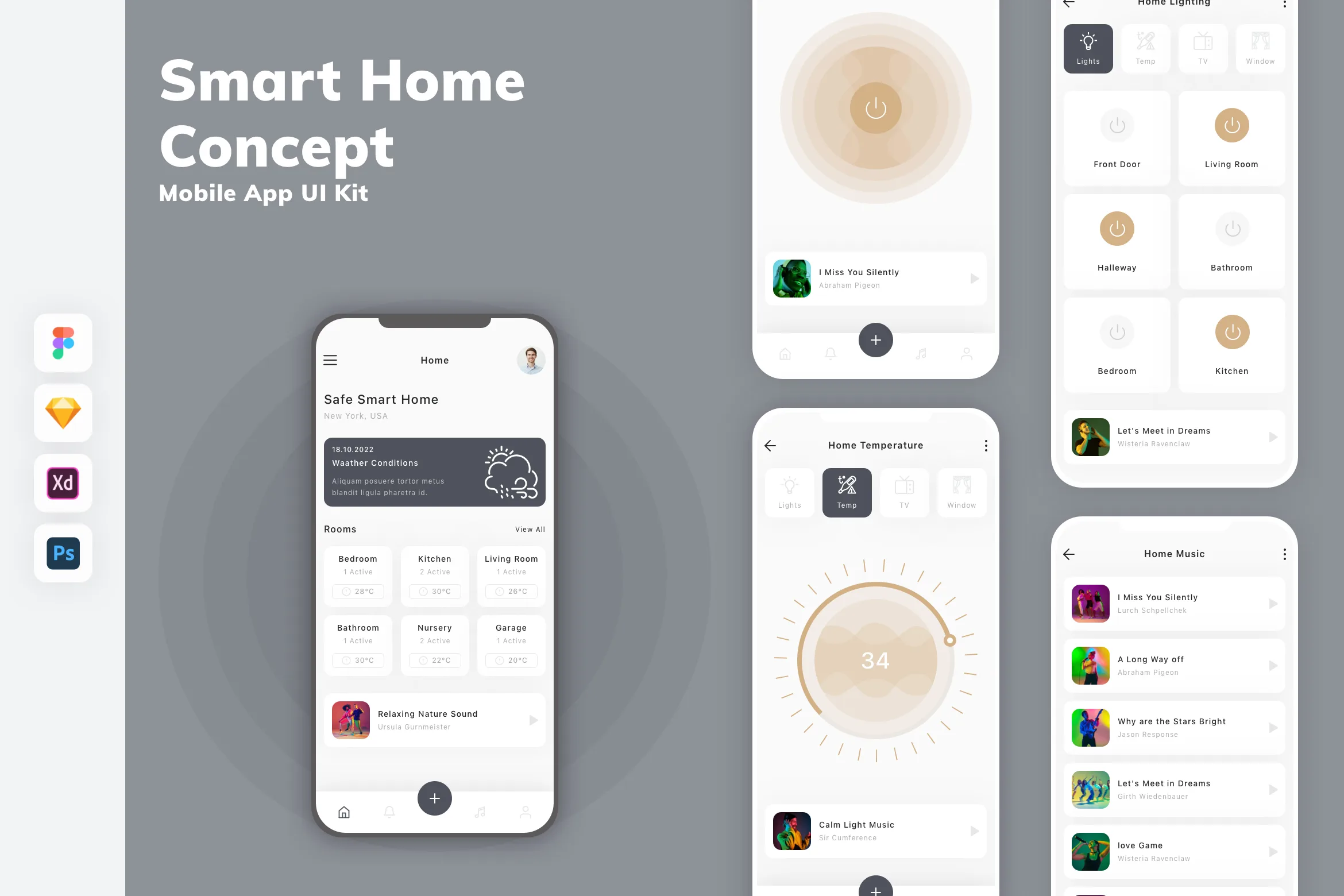 Smart Home Concept Mobile App UI Kit for Figma, Sketch & XD | UIworkshop