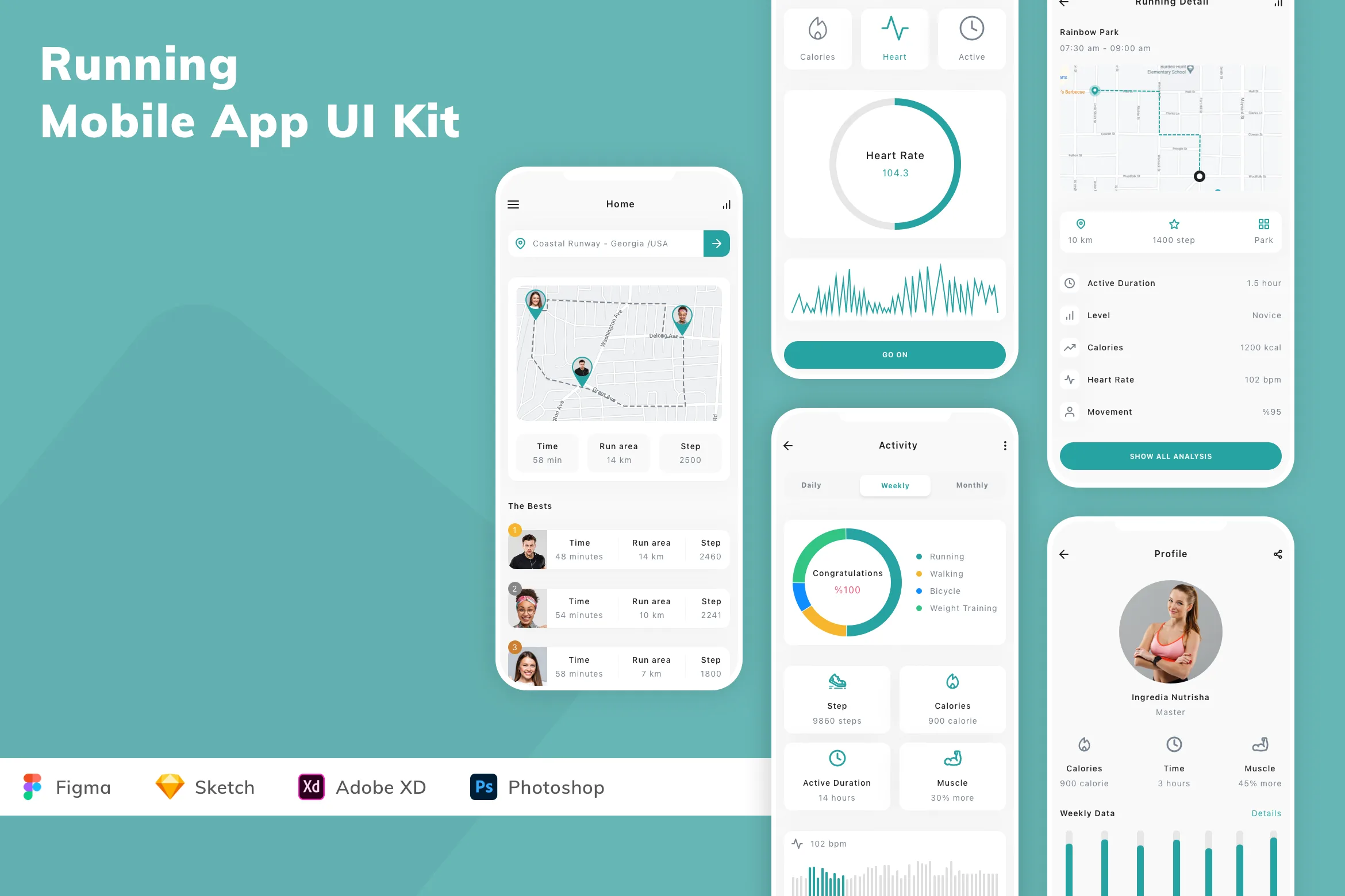 Running Mobile App UI Kit for Figma, Sketch & XD | UIworkshop