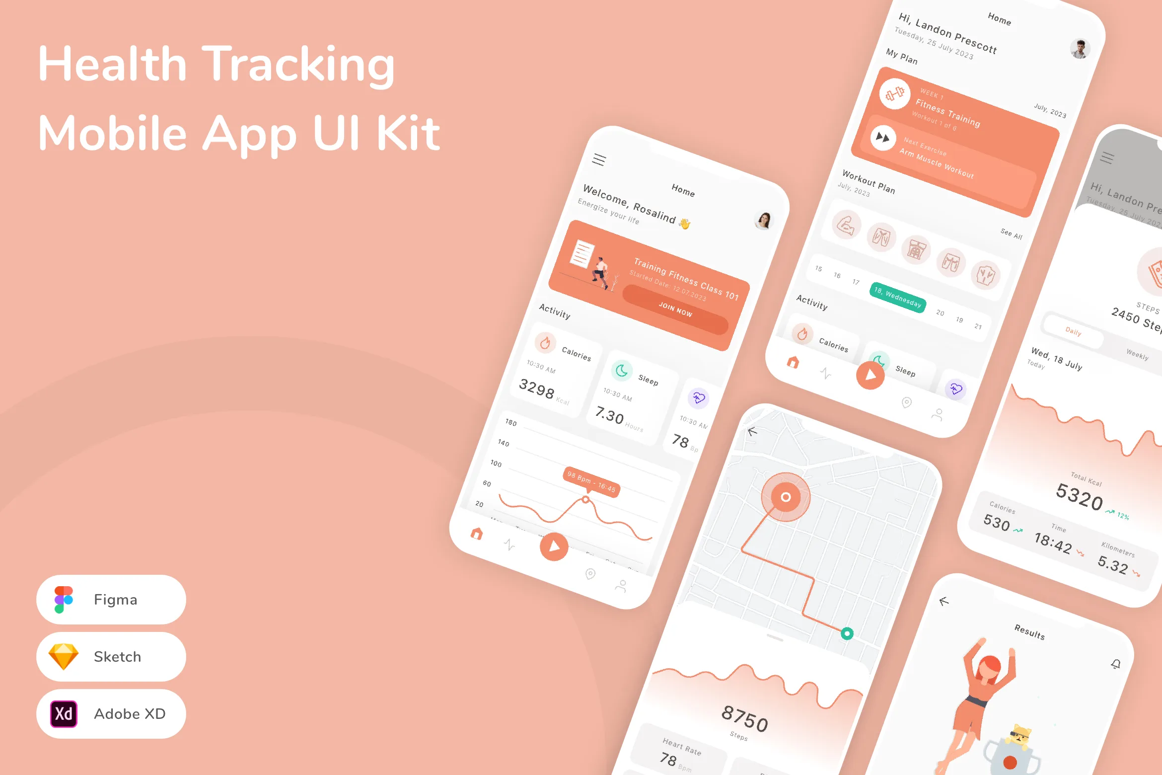 Health Tracking Mobile App UI Kit for Figma, Sketch & XD | UIworkshop