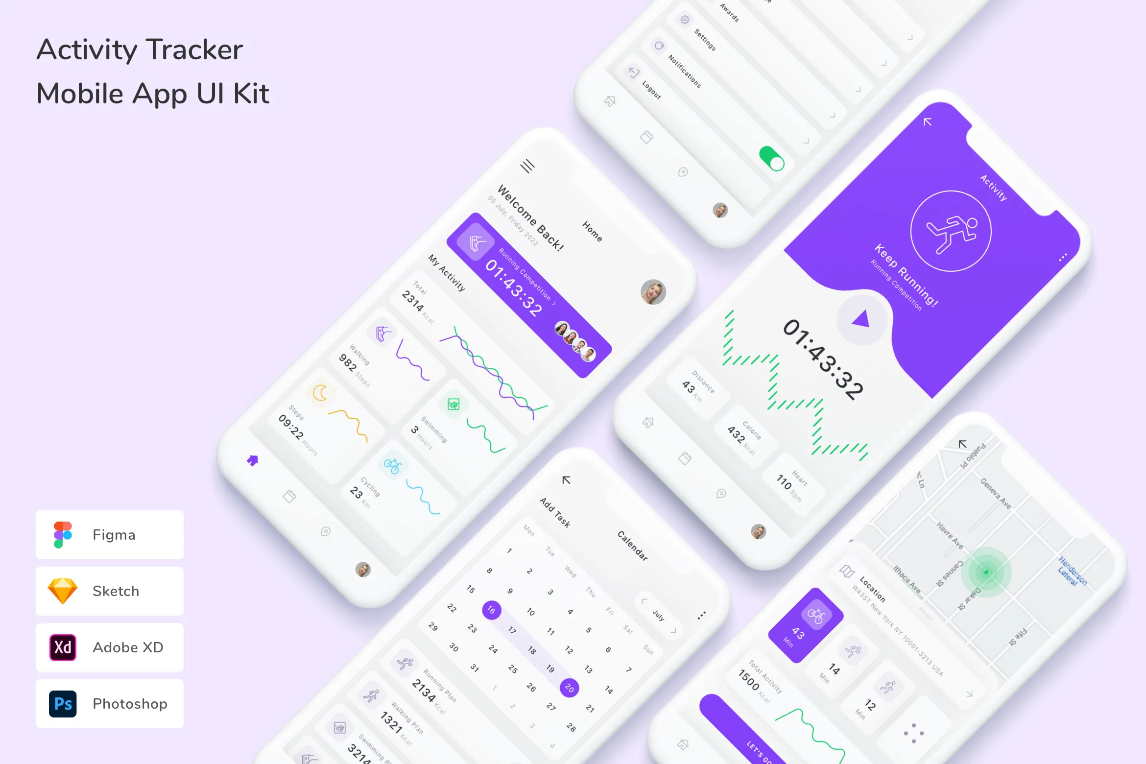 Activity Tracker Mobile App UI Kit for Figma, Sketch & XD | UIworkshop