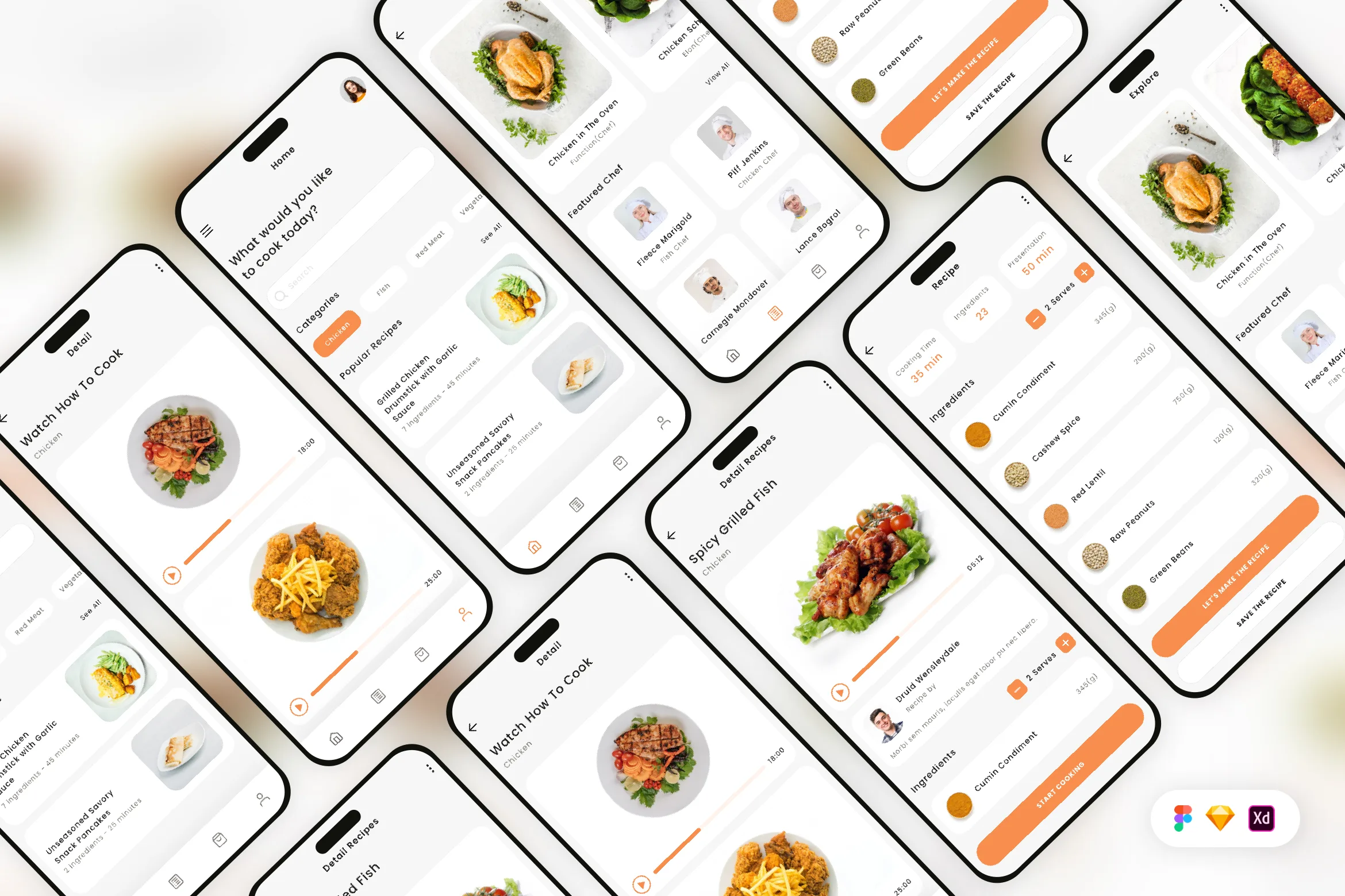Cooking & Recipes Mobile App UI Kit for Figma, Sketch & XD | UIworkshop