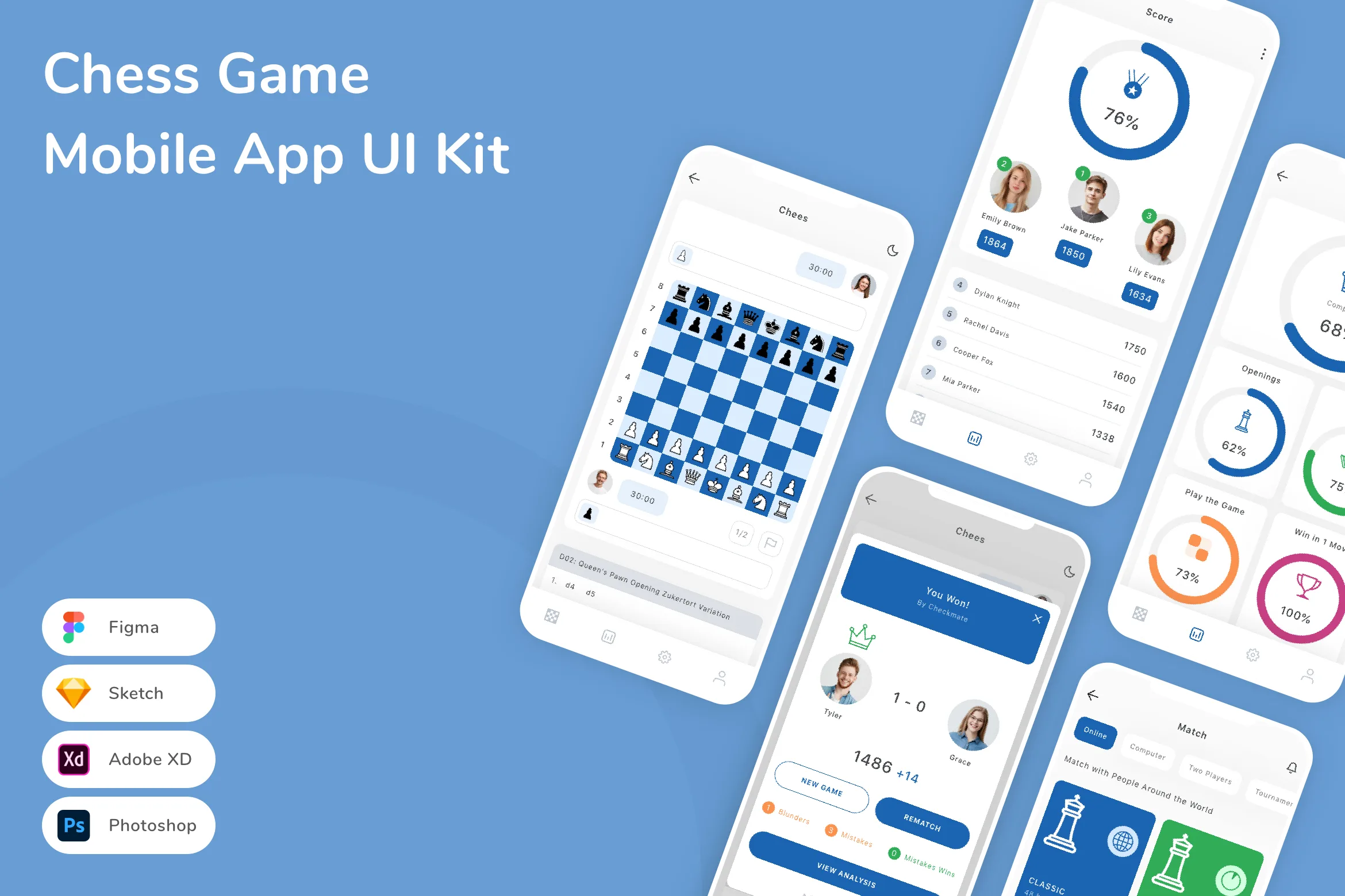 Chess Game Mobile App UI Kit for Figma, Sketch & XD | UIworkshop