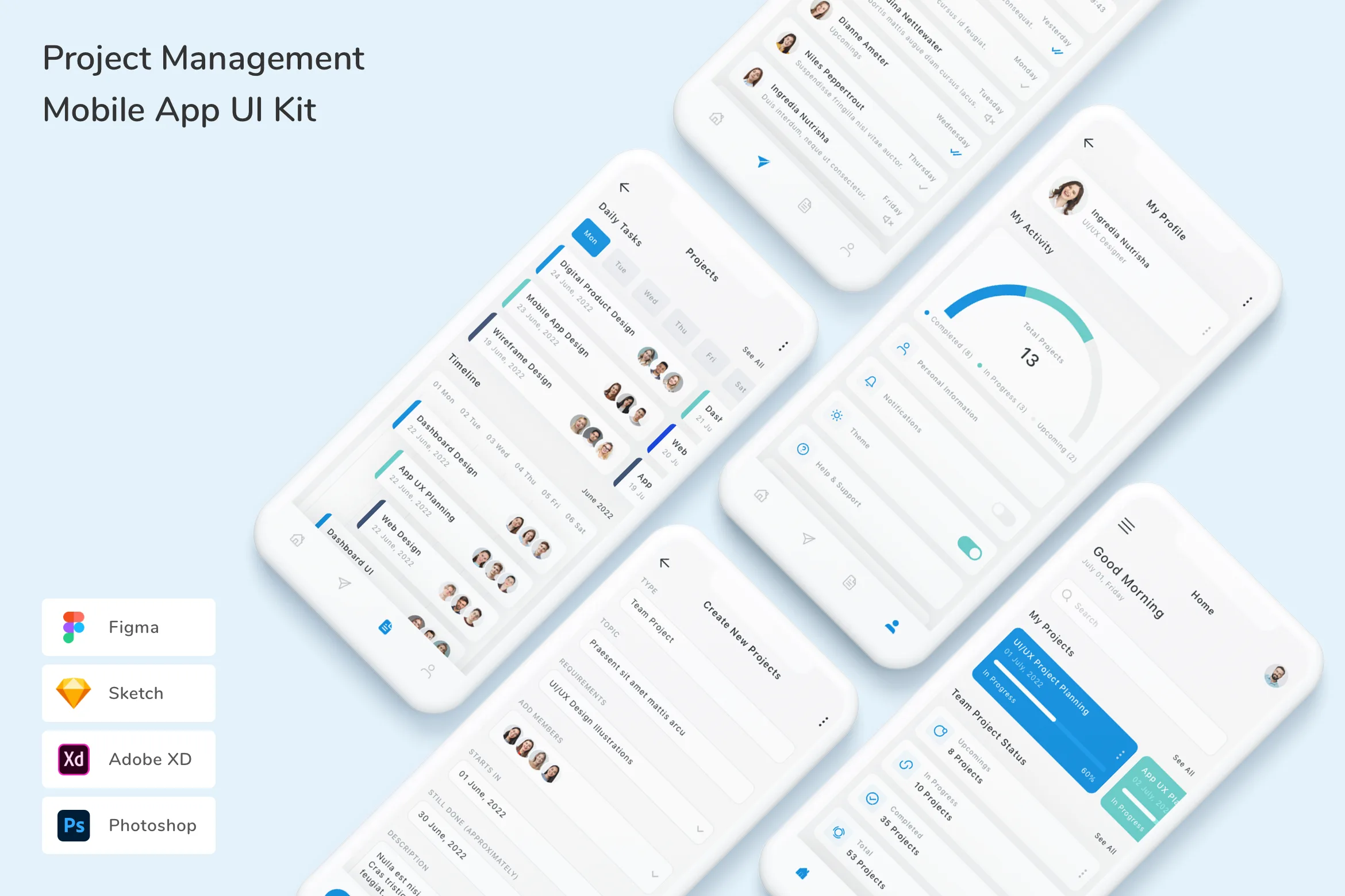 Project Management Mobile App UI Kit for Figma, Sketch & XD | UIworkshop