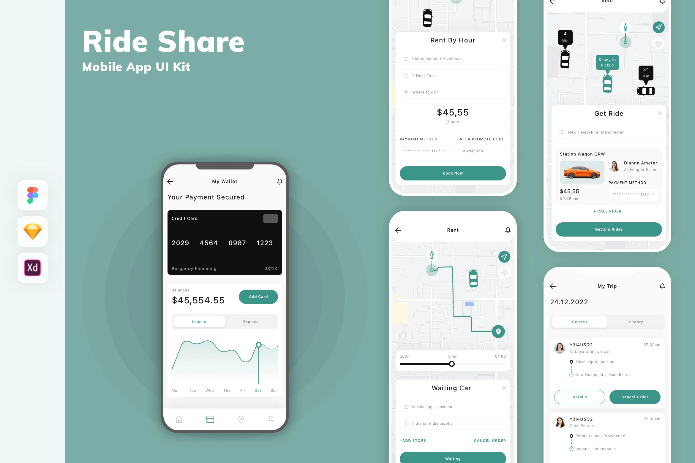 Ride Share Mobile App UI Kit for Figma, Sketch & XD | UIworkshop