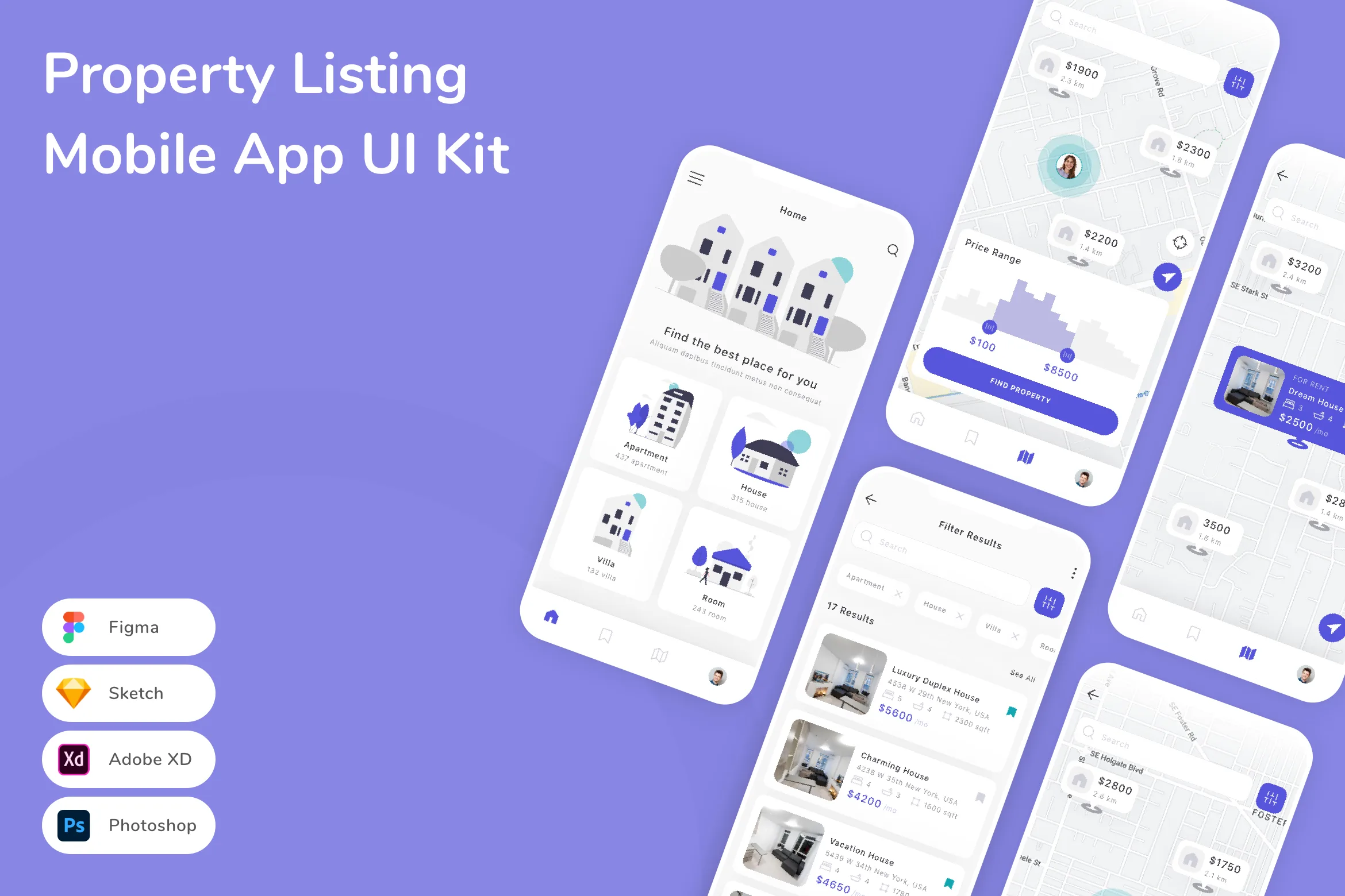 Property Listing Mobile App UI Kit for Figma, Sketch & XD | UIworkshop