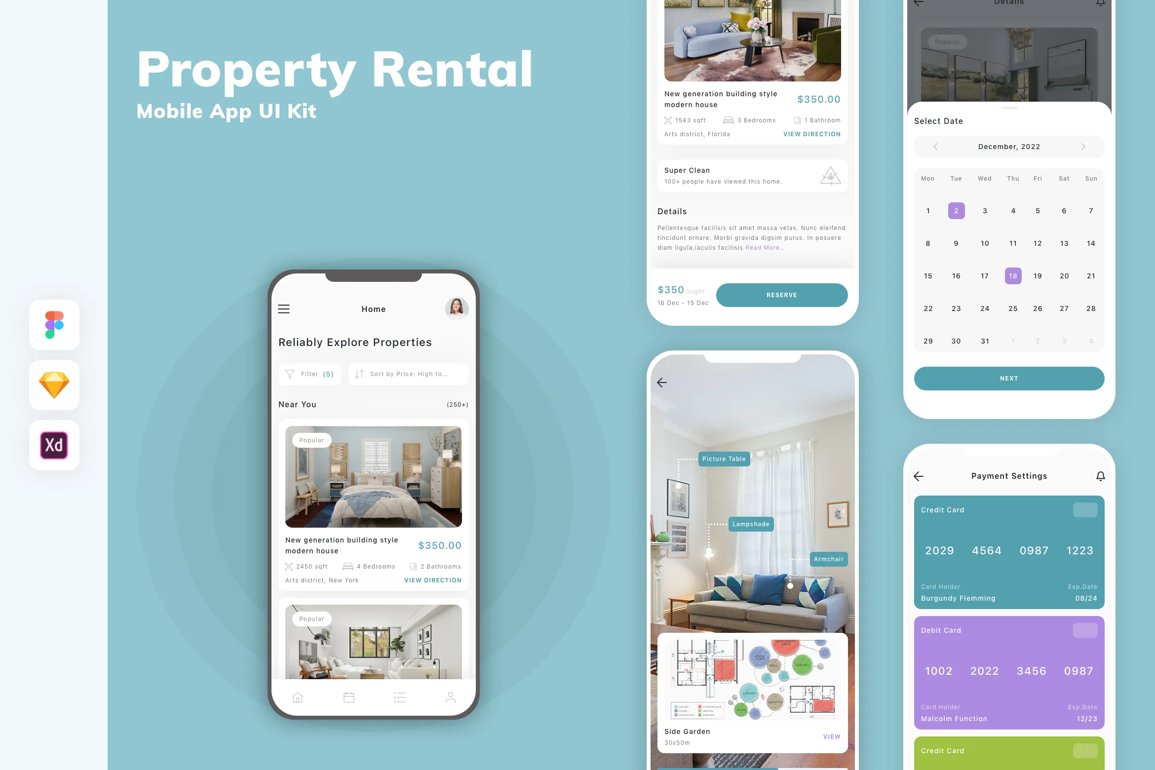 Property Rental Mobile App UI Kit for Figma, Sketch & XD | UIworkshop