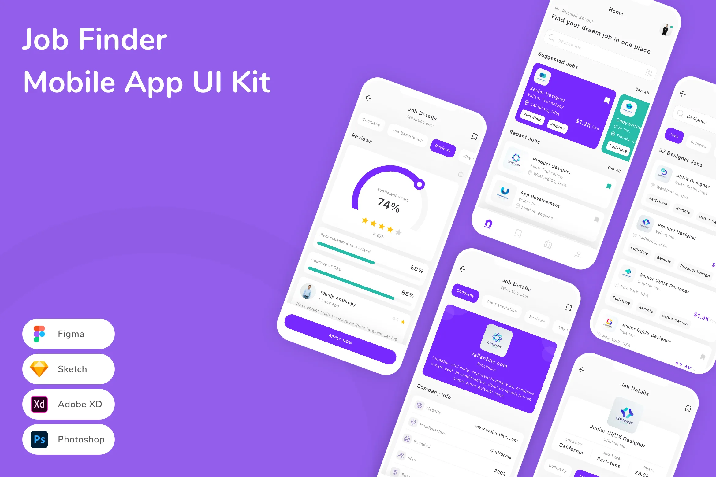 Job Finder Mobile App UI Kit for Figma, Sketch & XD | UIworkshop