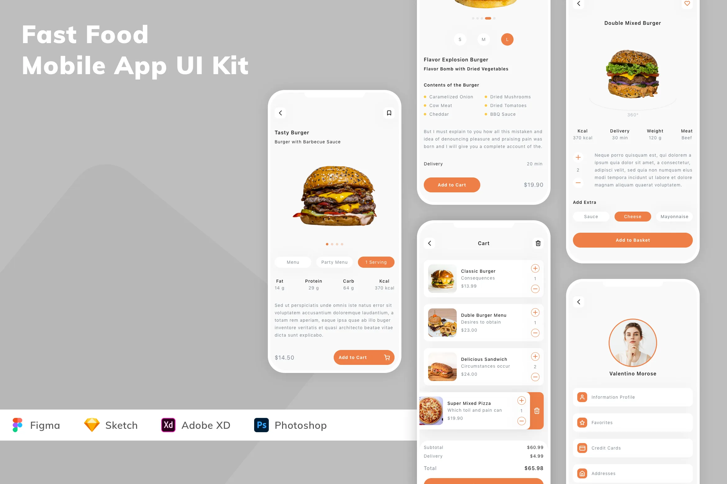 Fast Food Mobile App UI Kit for Figma, Sketch & XD | UIworkshop