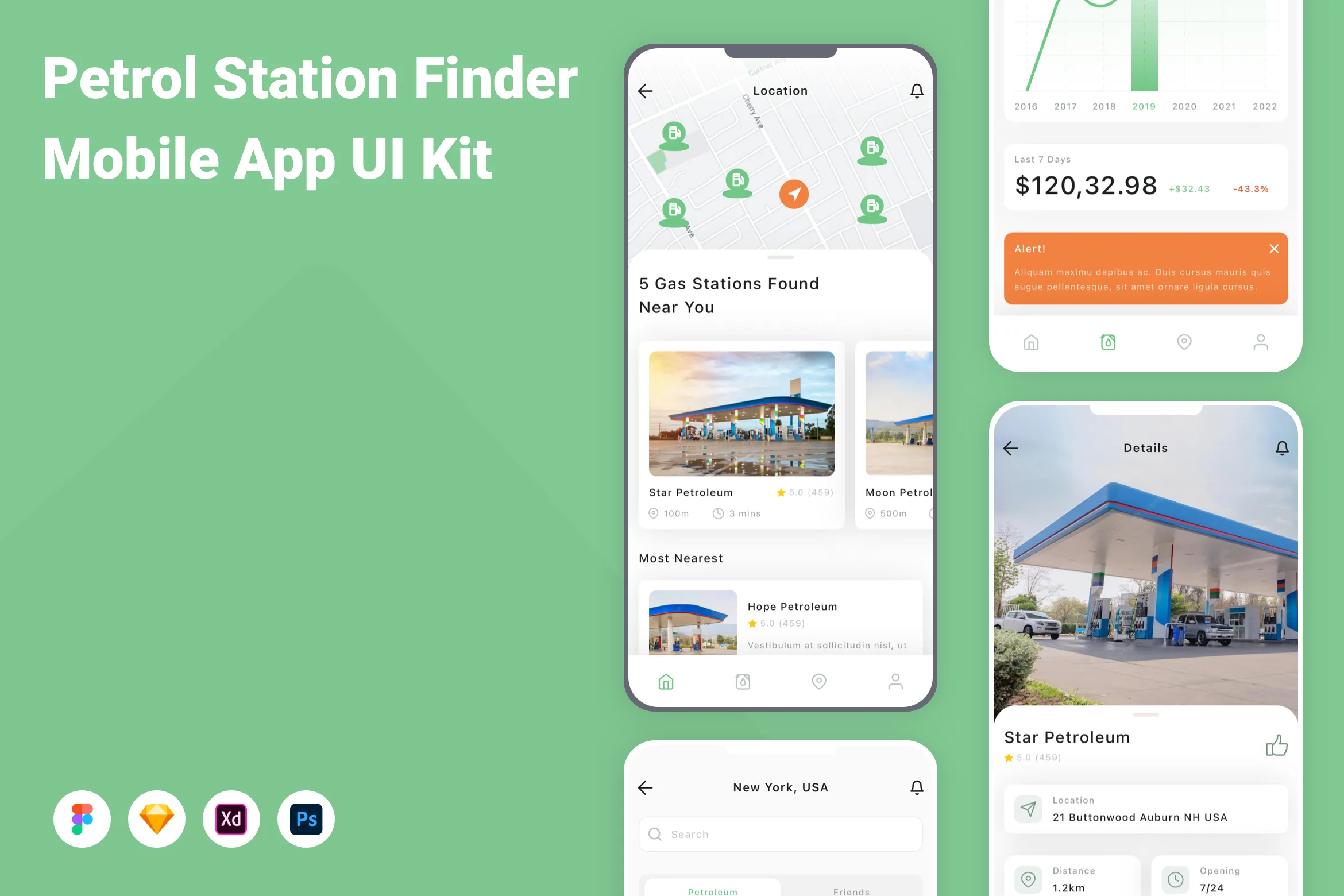 Petrol Station Finder Mobile App UI Kit for Figma, Sketch & XD | UIworkshop