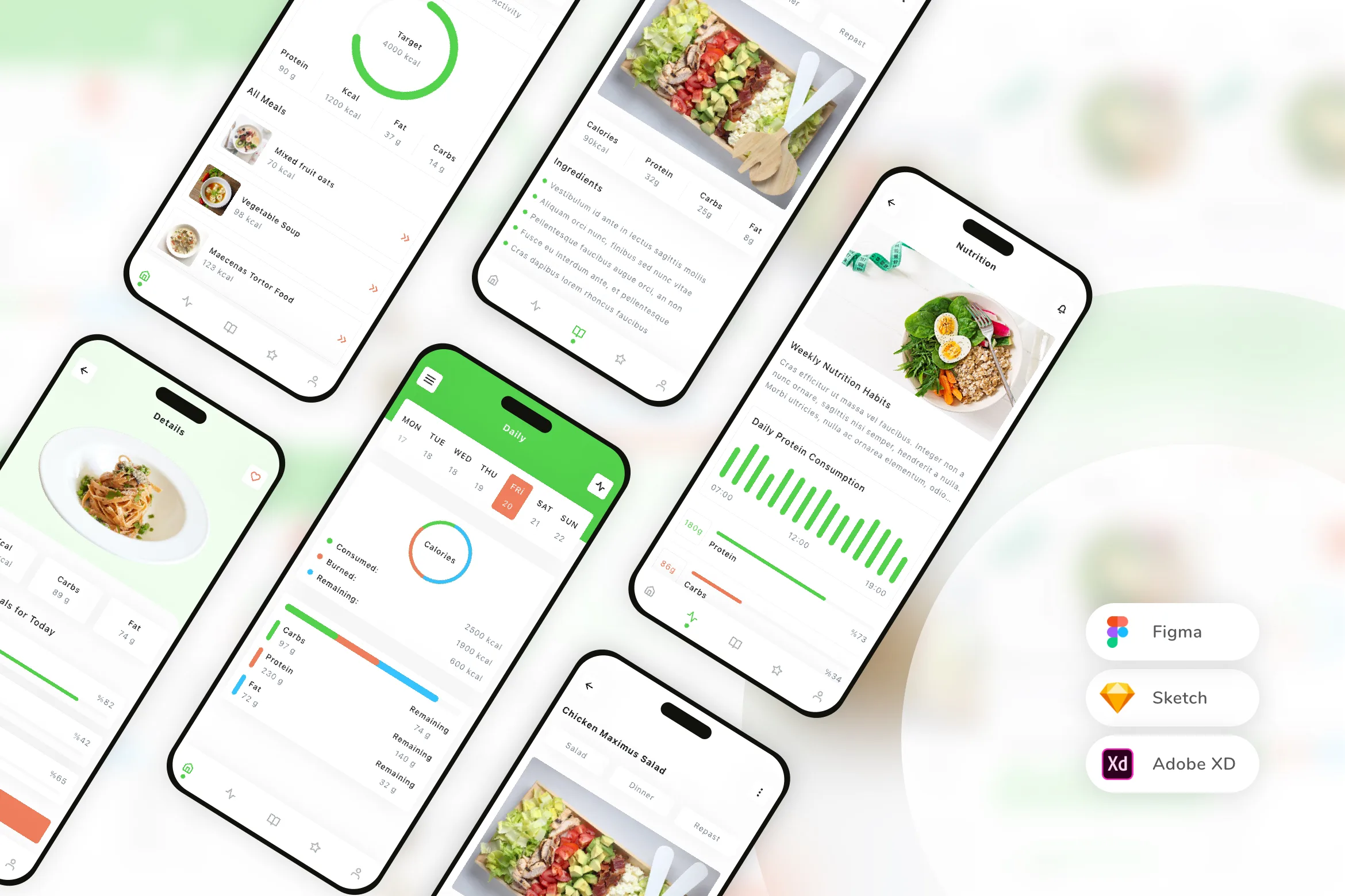 Nutrition Tracker Mobile App UI Kit for Figma, Sketch & XD | UIworkshop