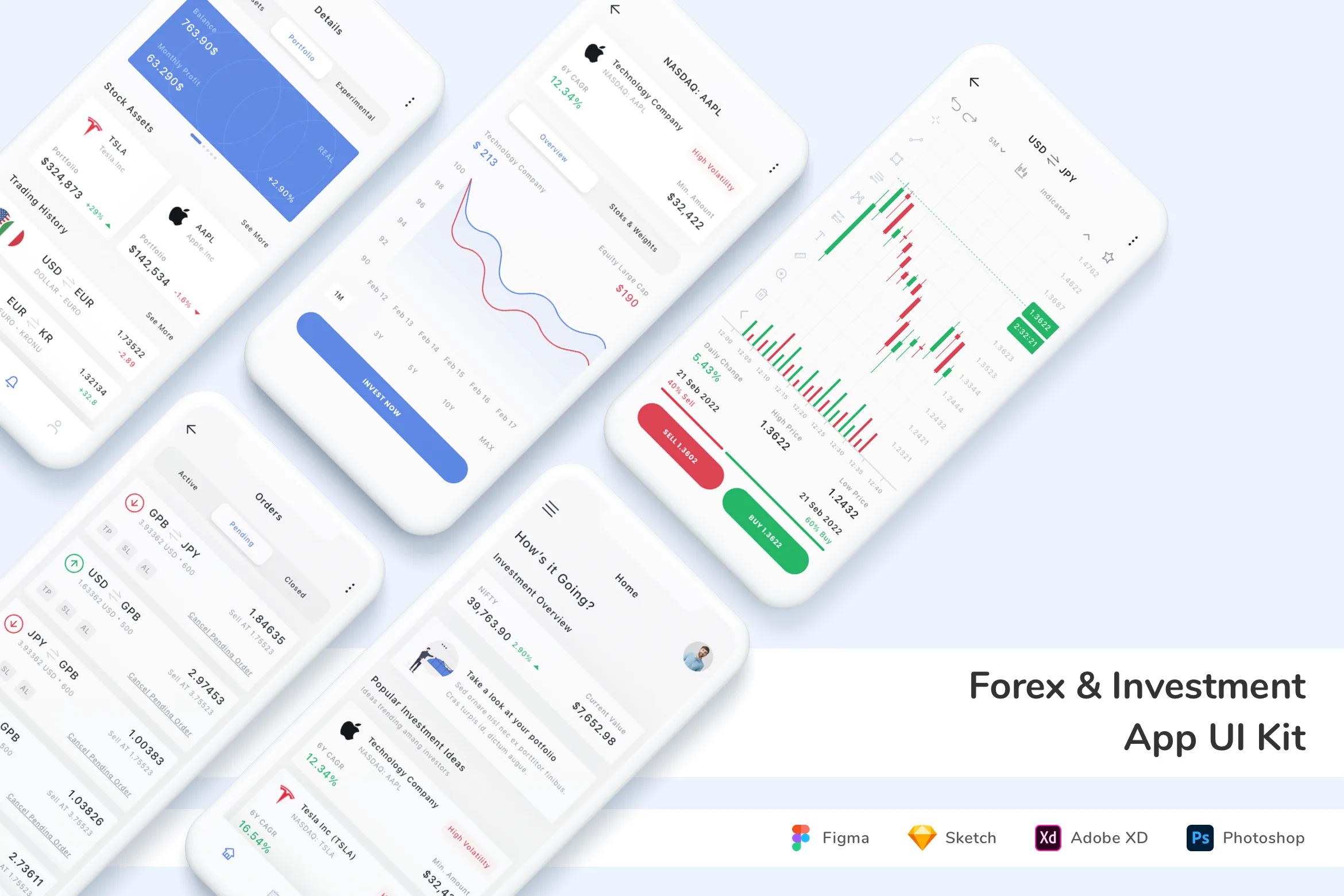 Forex & Investment App UI Kit for Figma, Sketch & XD | UIworkshop