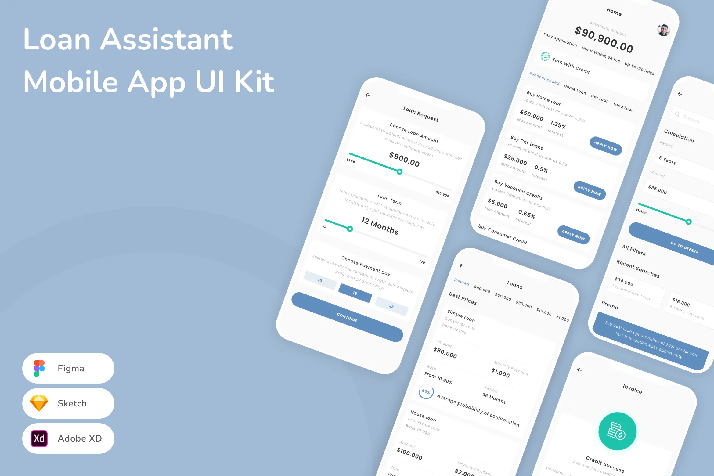 Loan Assistant Mobile App UI Kit for Figma, Sketch & XD | UIworkshop