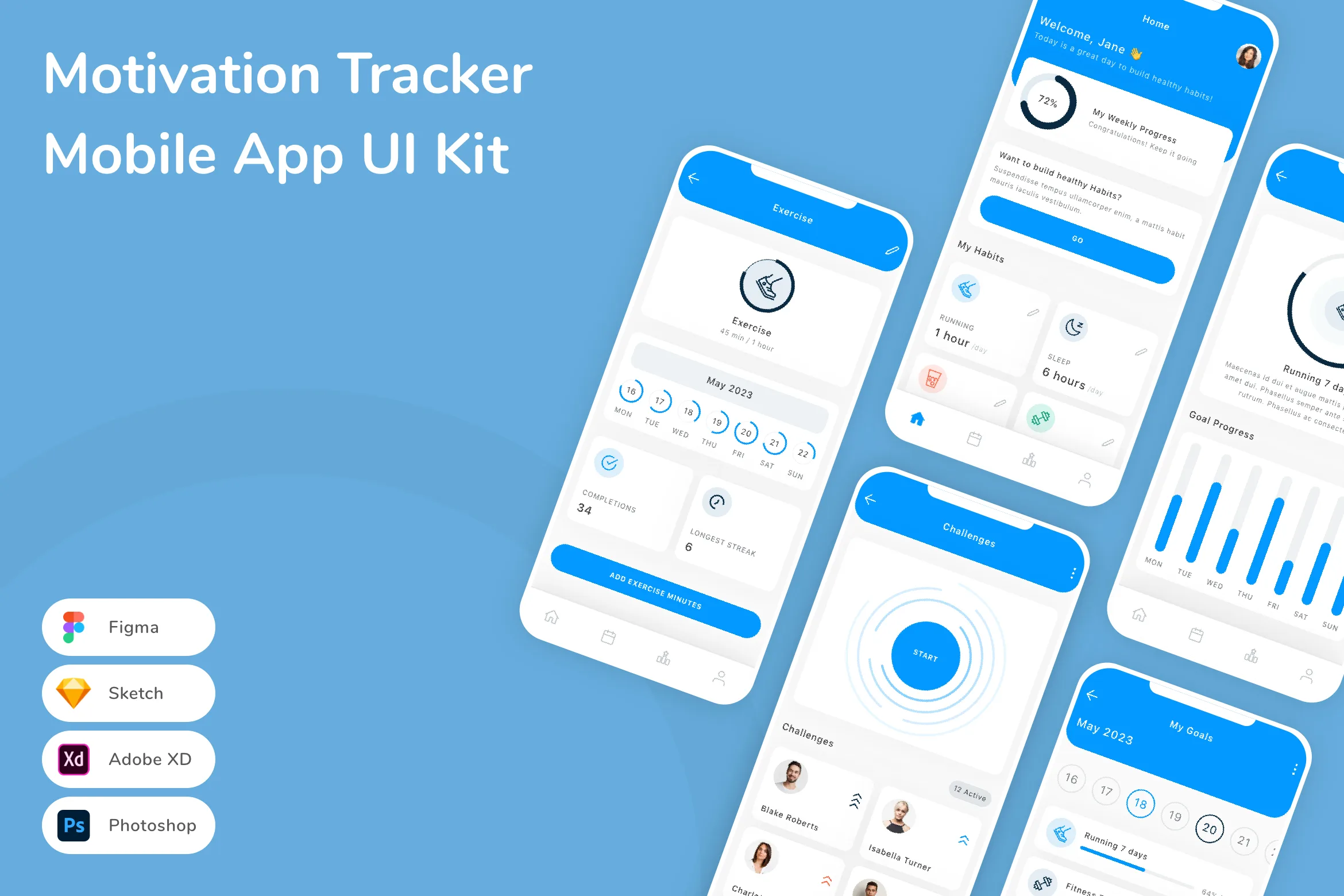 Motivation Tracker Mobile App UI Kit for Figma, Sketch & XD | UIworkshop