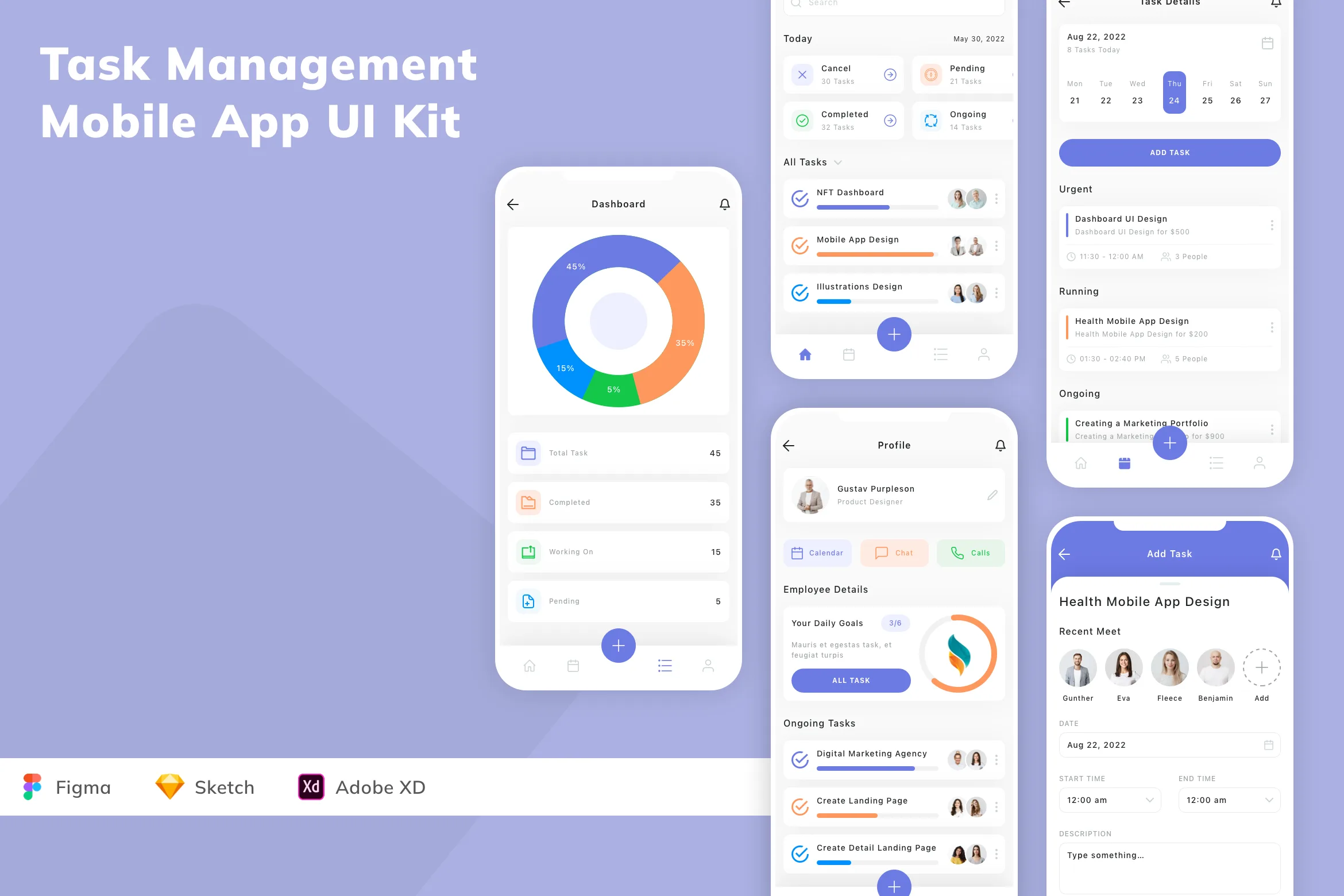 Task Management Mobile App UI Kit for Figma, Sketch & XD | UIworkshop