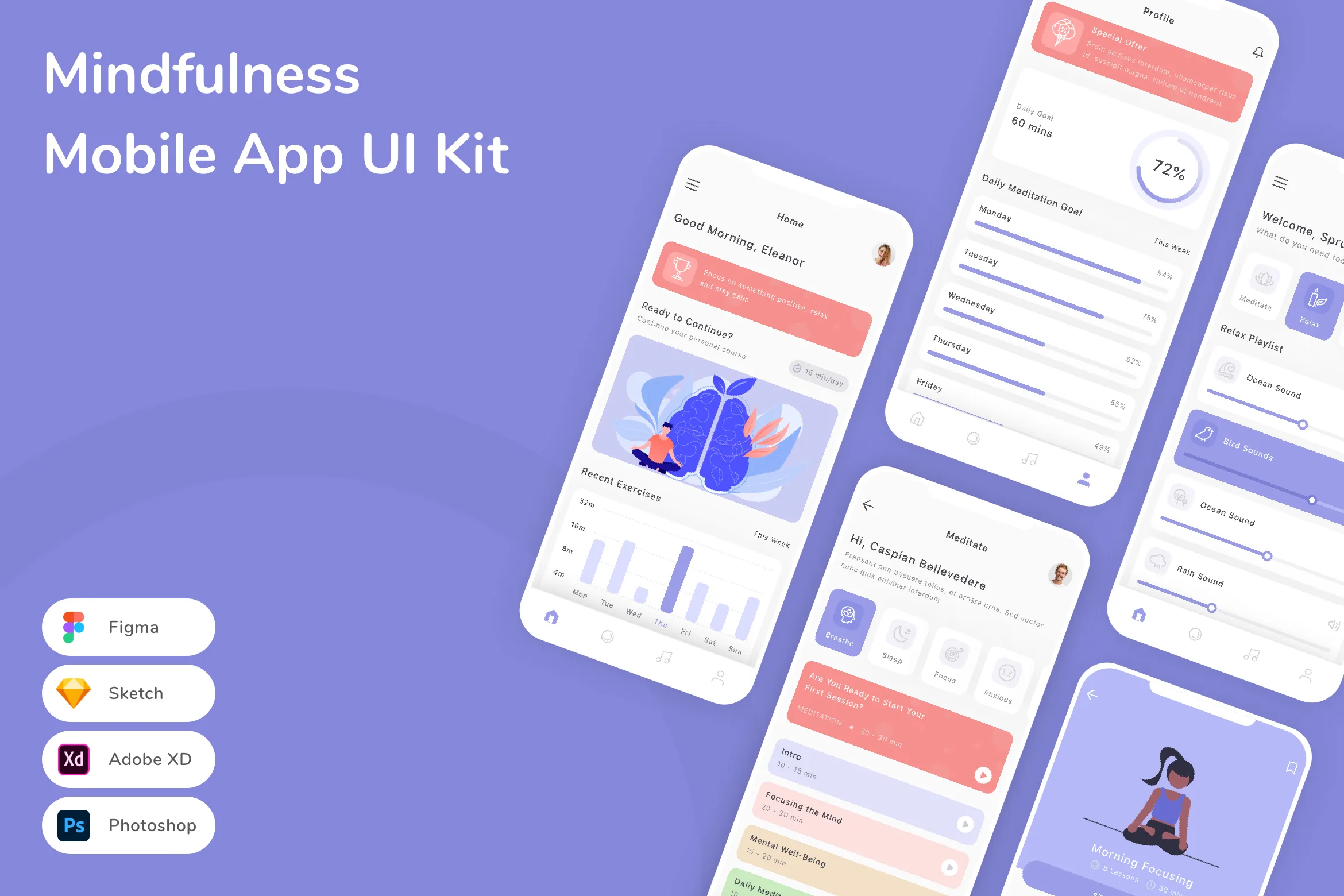 Mindfulness Mobile App UI Kit for Figma, Sketch & XD | UIworkshop