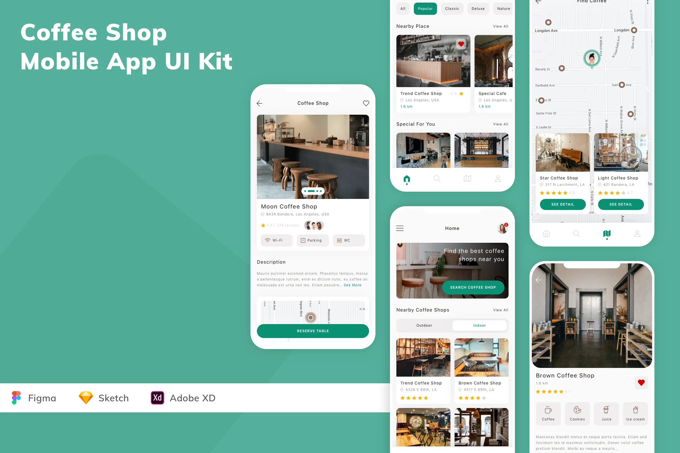 Coffee Shop Mobile App UI Kit for Figma, Sketch & XD | UIworkshop