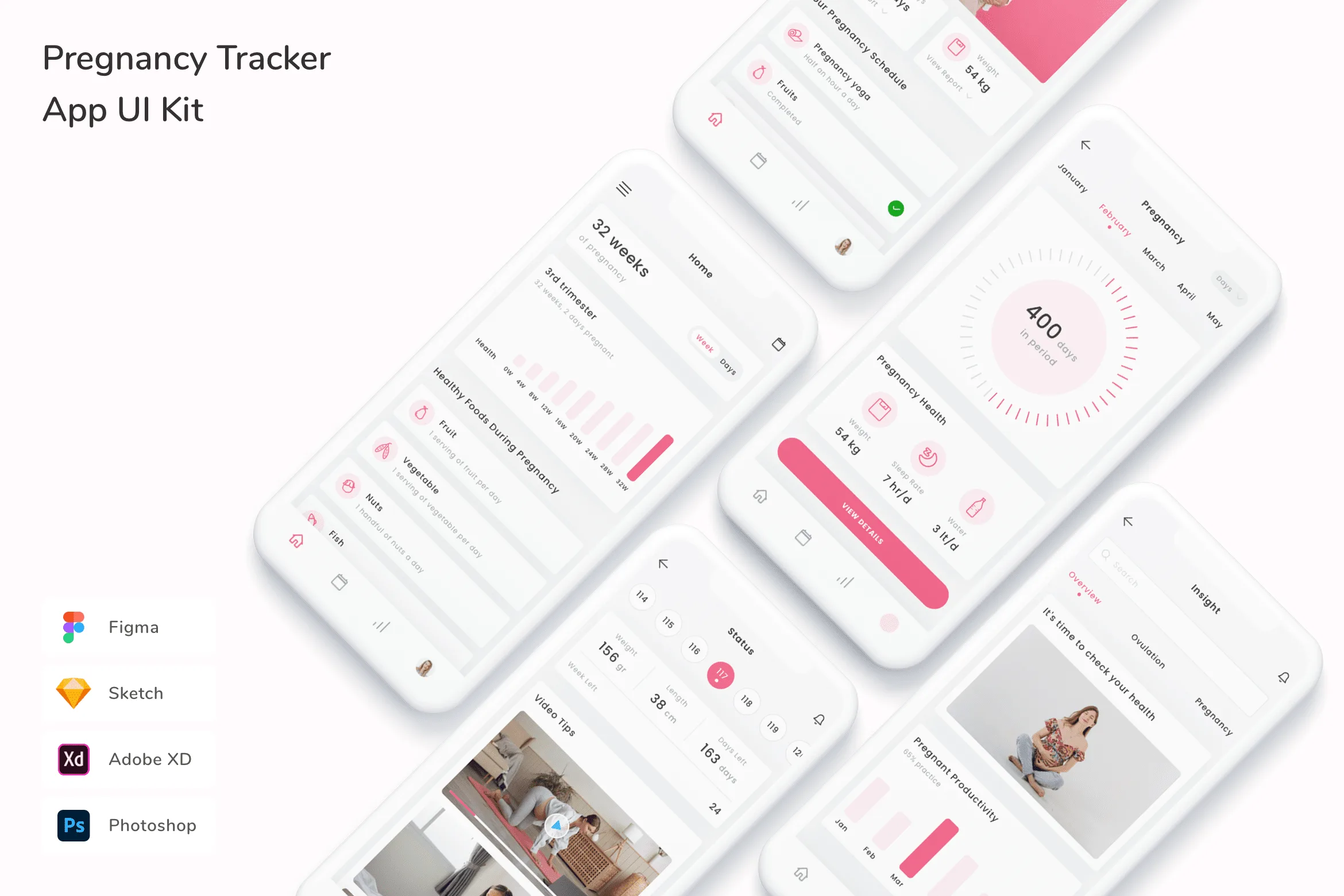 Pregnancy Tracker App UI Kit for Figma, Sketch & XD | UIworkshop