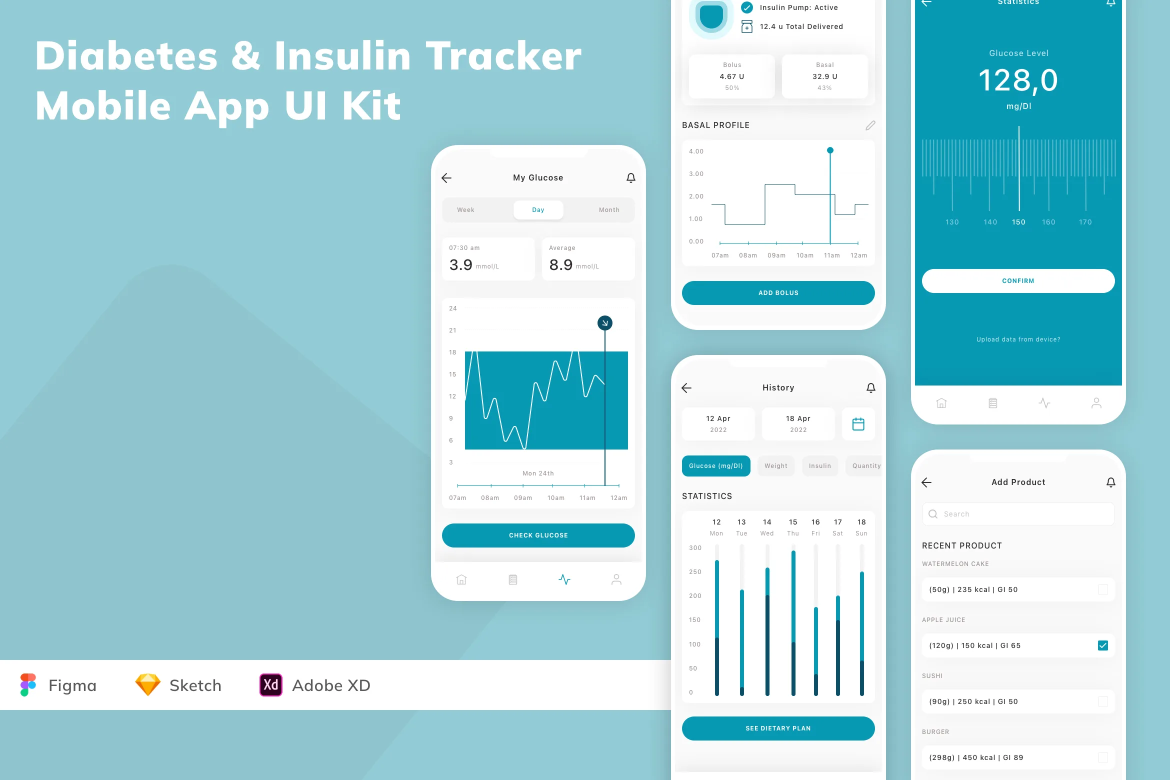 Diabetes & Insulin Tracker Mobile App UI Kit for Figma, Sketch & XD ...