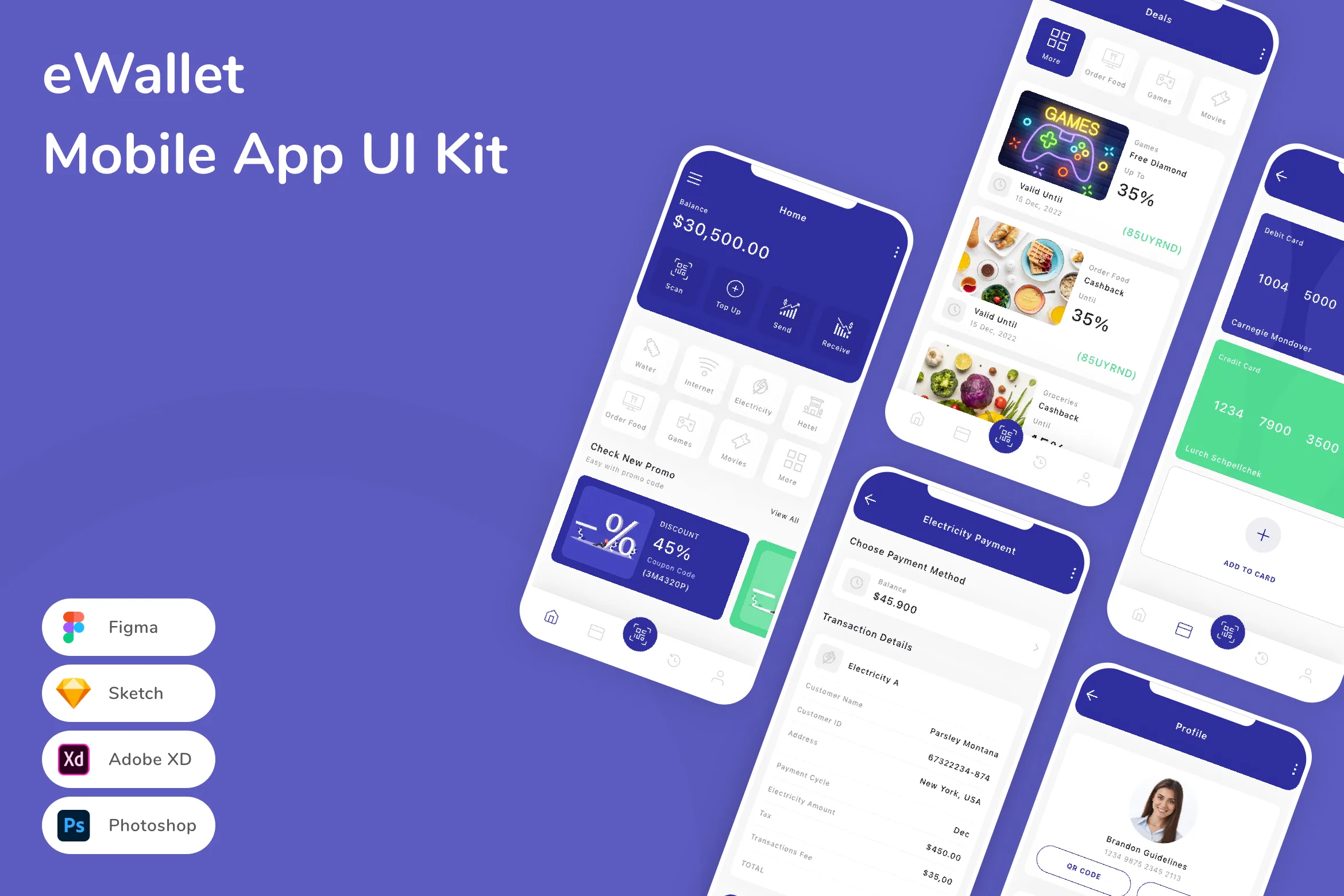 eWallet Mobile App UI Kit for Figma, Sketch & XD | UIworkshop