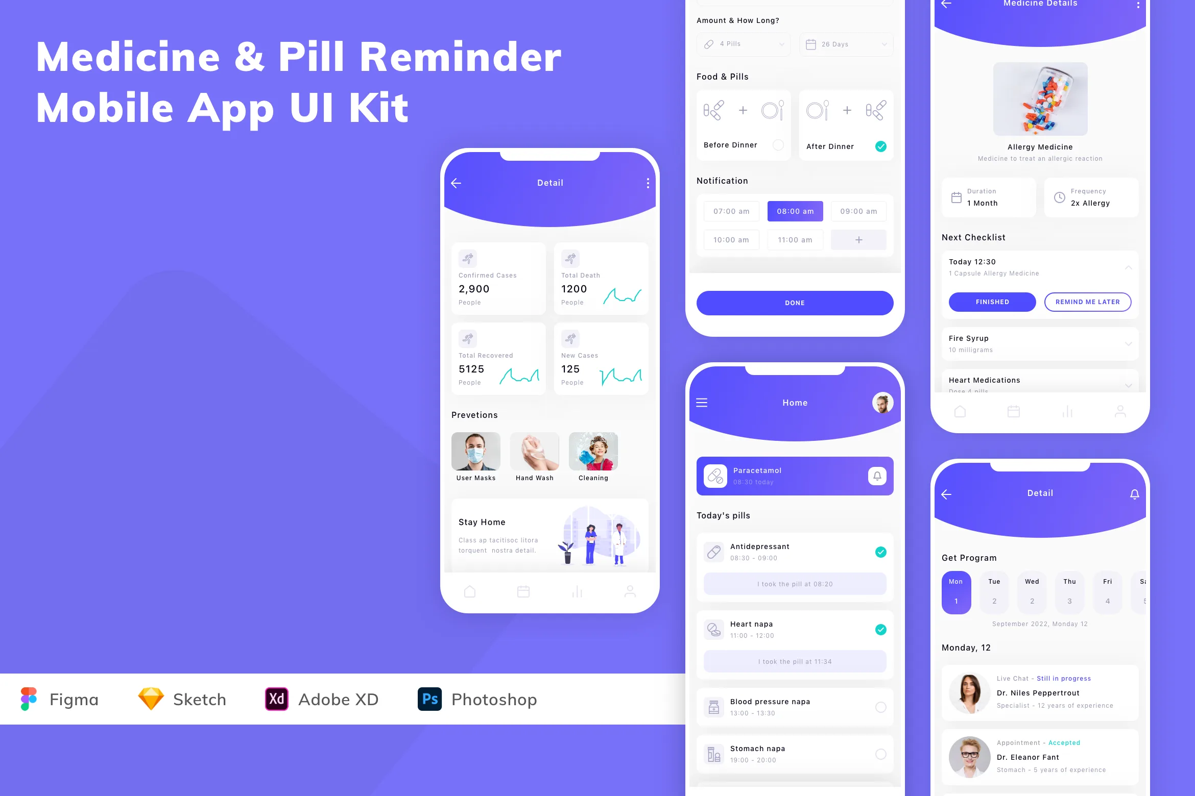 Medicine & Pill Reminder Mobile App UI Kit for Figma, Sketch & XD ...