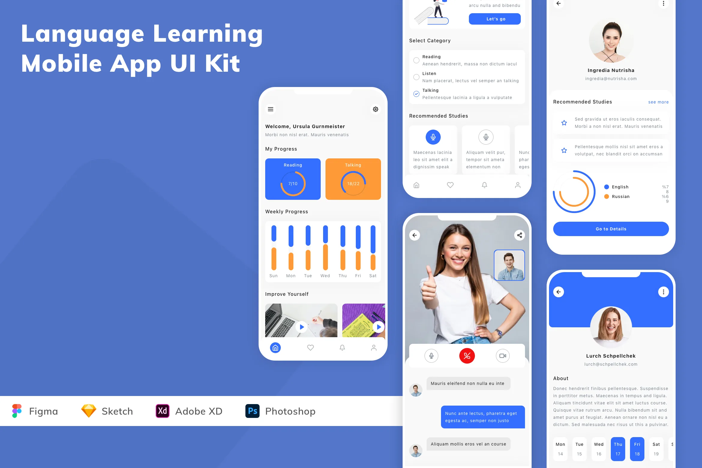 Language Learning Mobile App UI Kit for Figma, Sketch & XD | UIworkshop