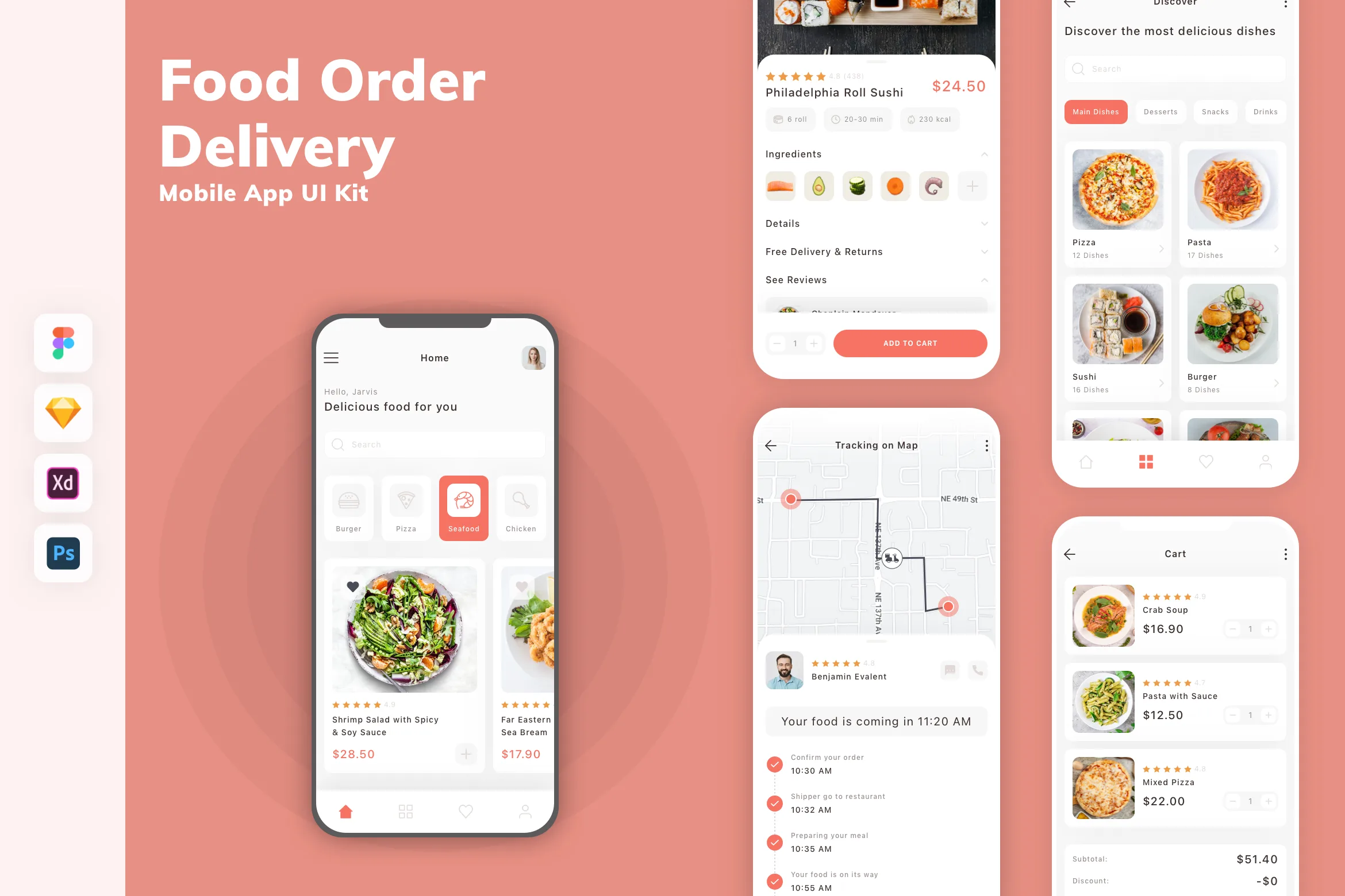Food Order & Delivery Mobile App UI Kit for Figma, Sketch & XD | UIworkshop