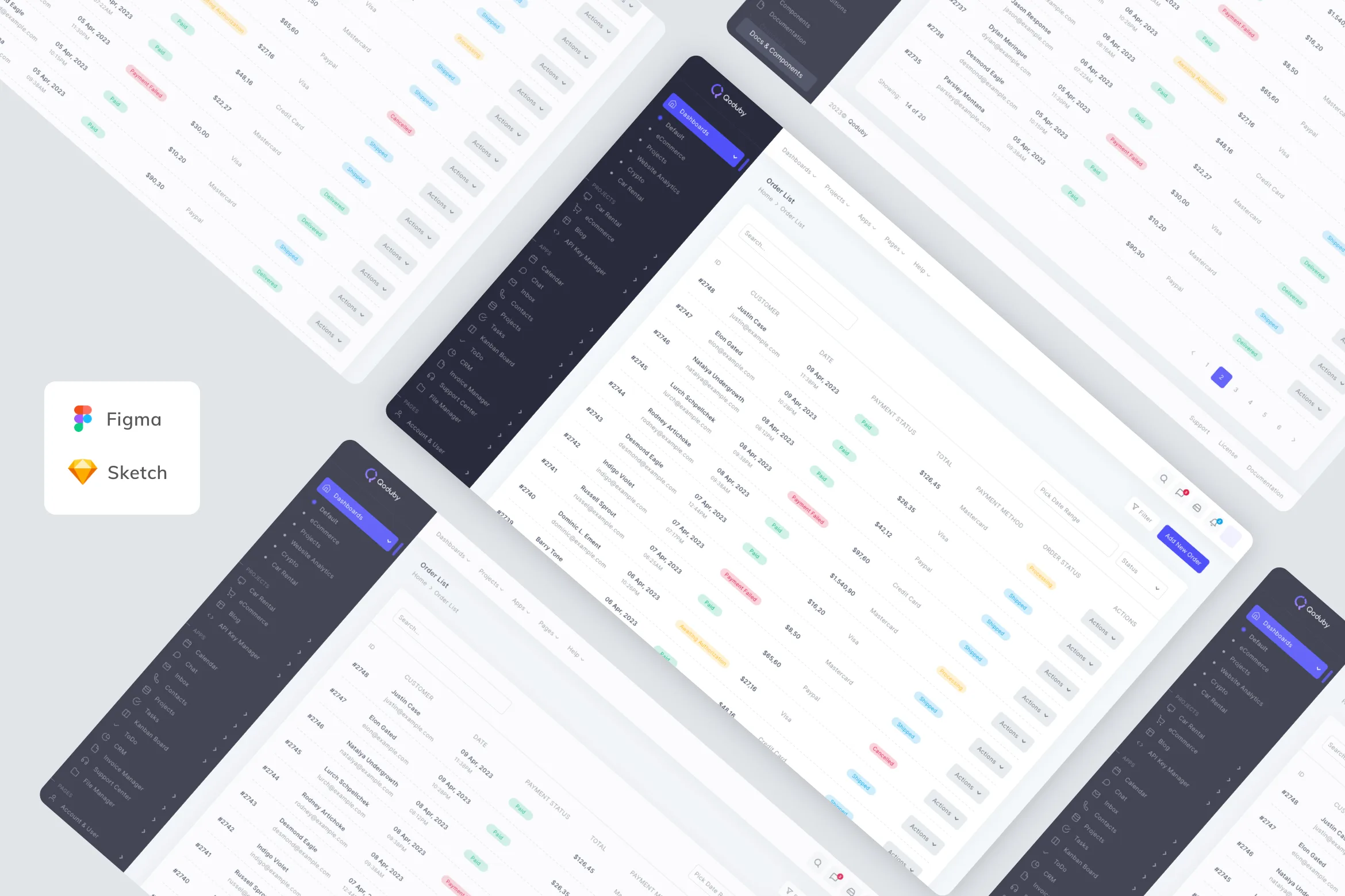 Order List Admin Dashboard Template UI Kit for Figma, Sketch & XD ...