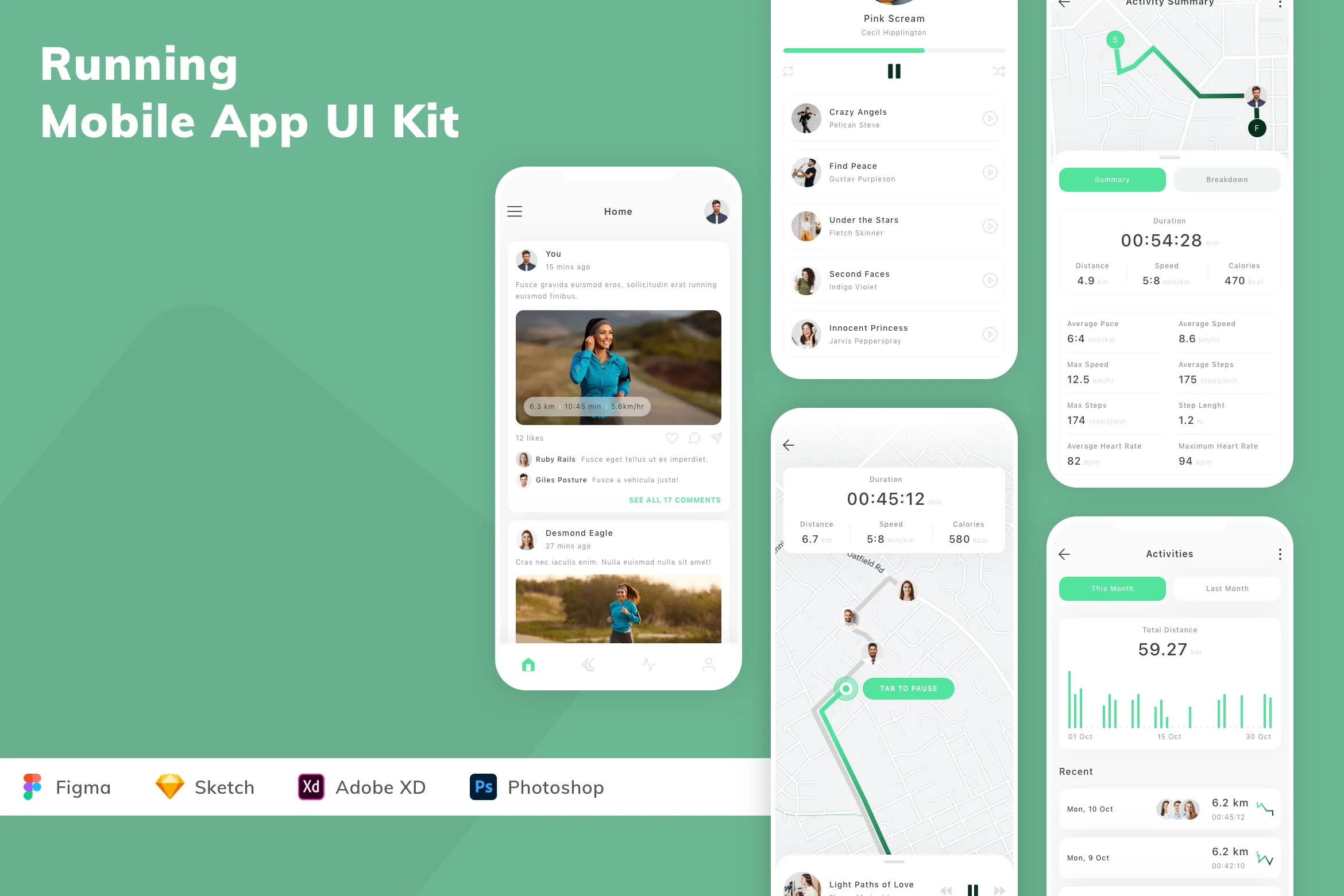 Running Mobile App UI Kit for Figma, Sketch & XD | UIworkshop