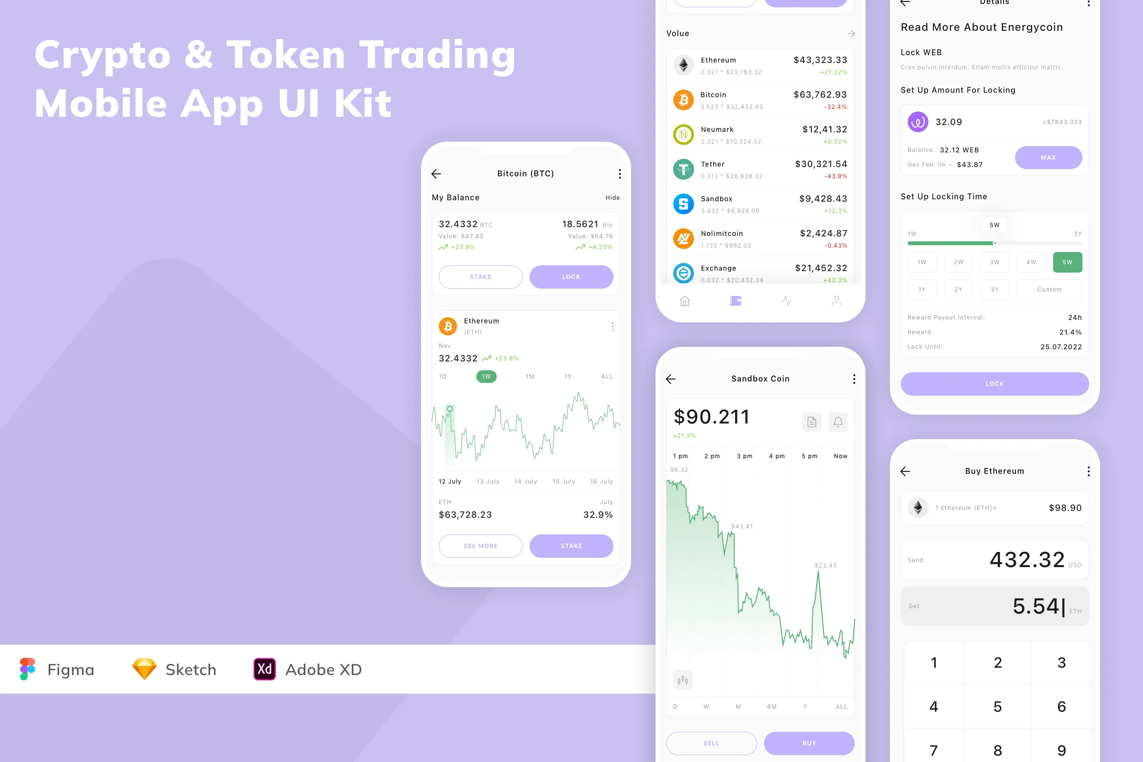 Crypto & Token Trading Mobile App UI Kit for Figma, Sketch & XD ...