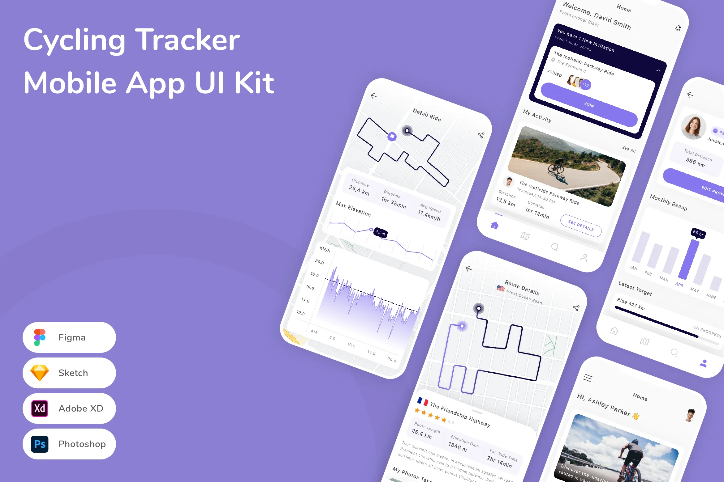 Cycling Tracker Mobile App UI Kit for Figma, Sketch & XD | UIworkshop