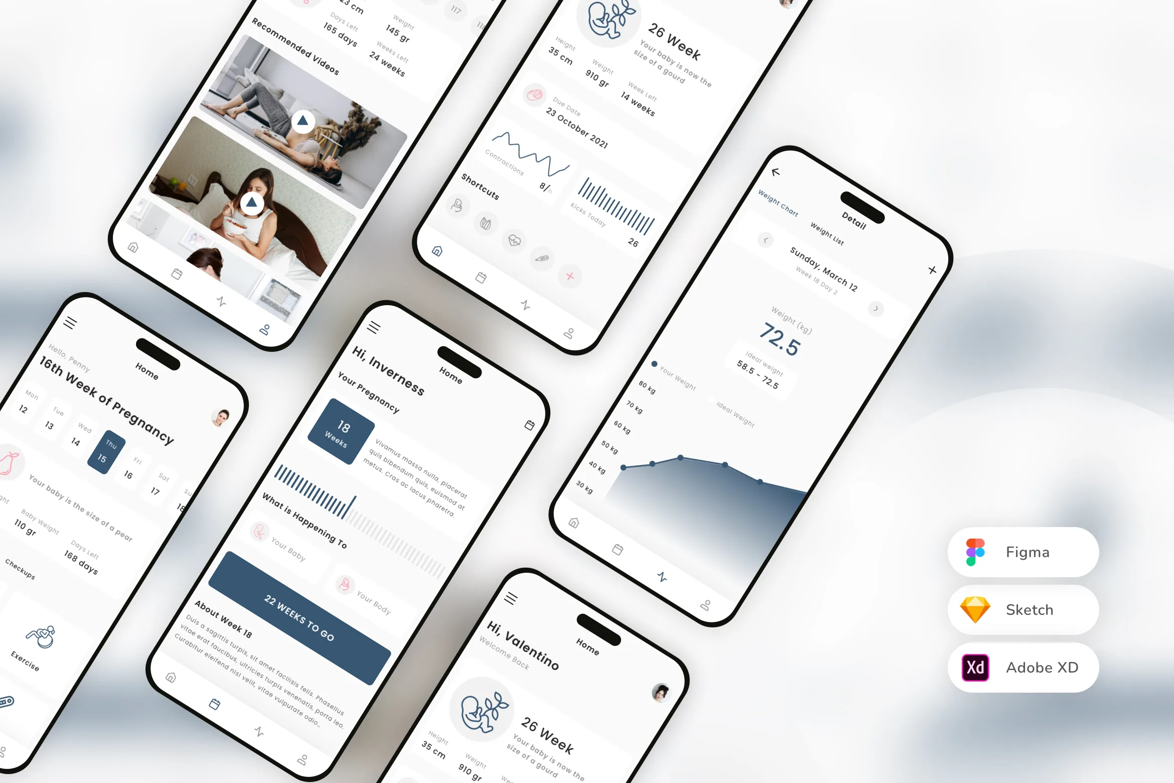 Pregnancy Health Tracker Mobile App UI Kit for Figma, Sketch & XD ...