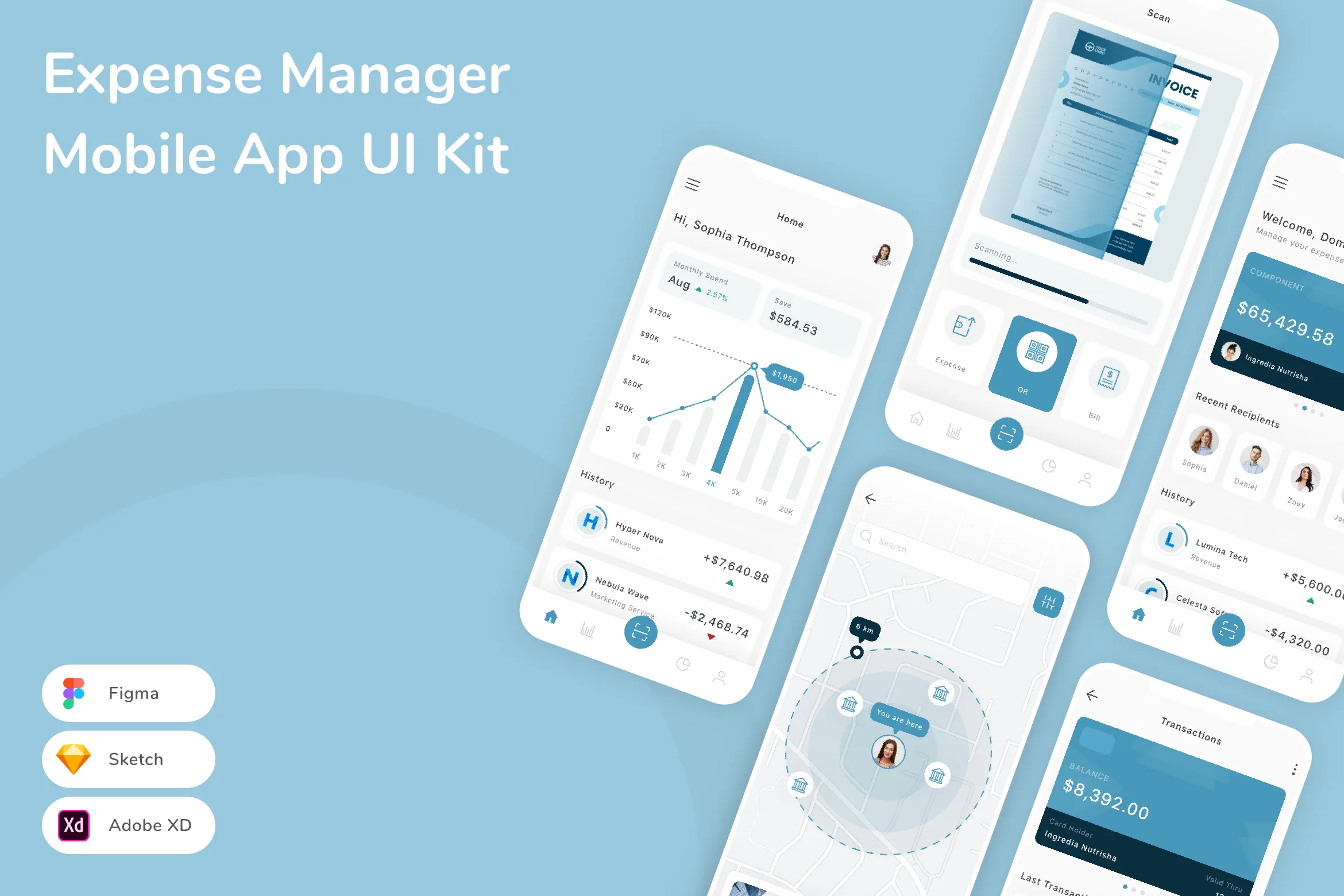 Expense Manager Mobile App UI Kit for Figma, Sketch & XD | UIworkshop