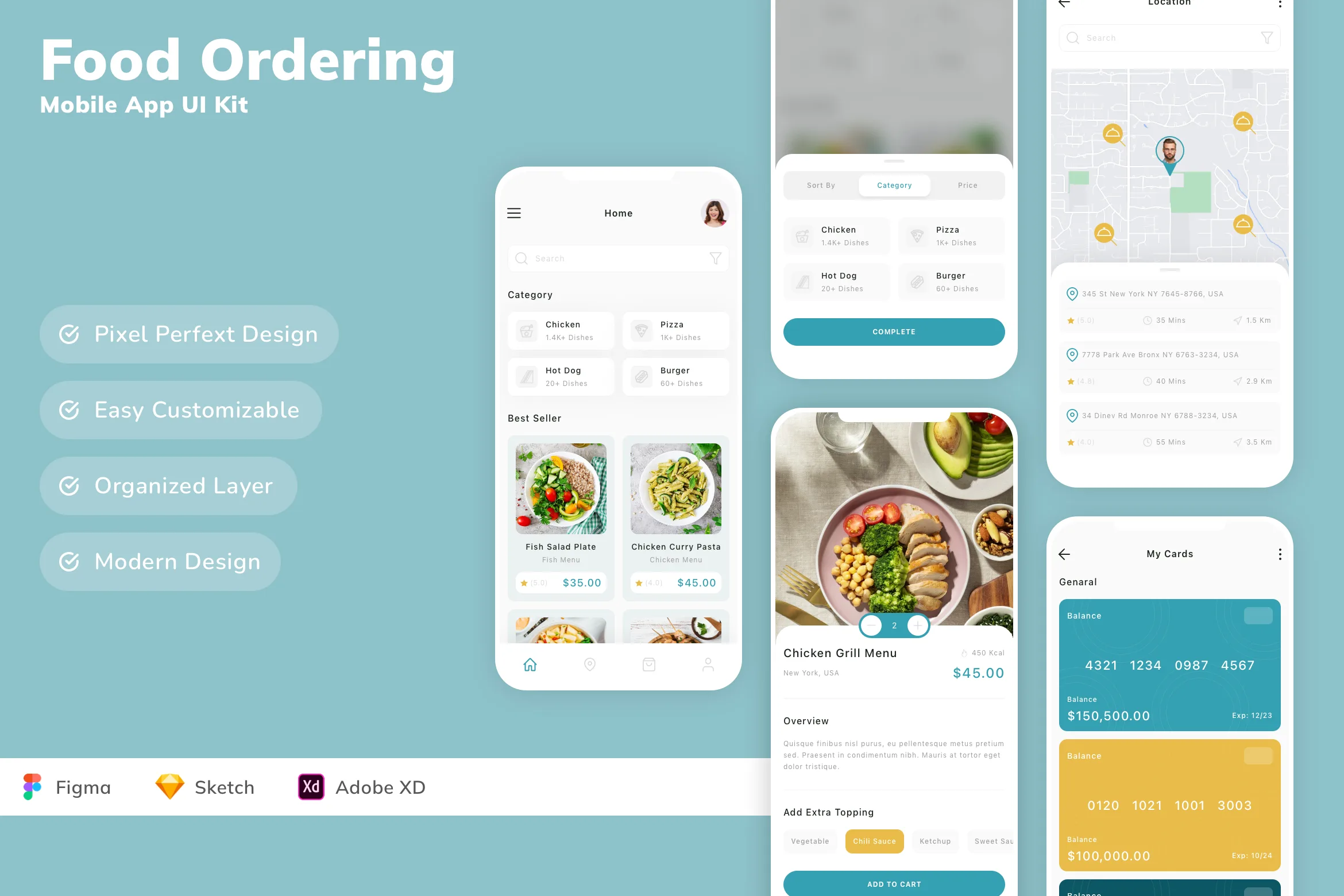 Food Ordering Mobile App UI Kit for Figma, Sketch & XD | UIworkshop