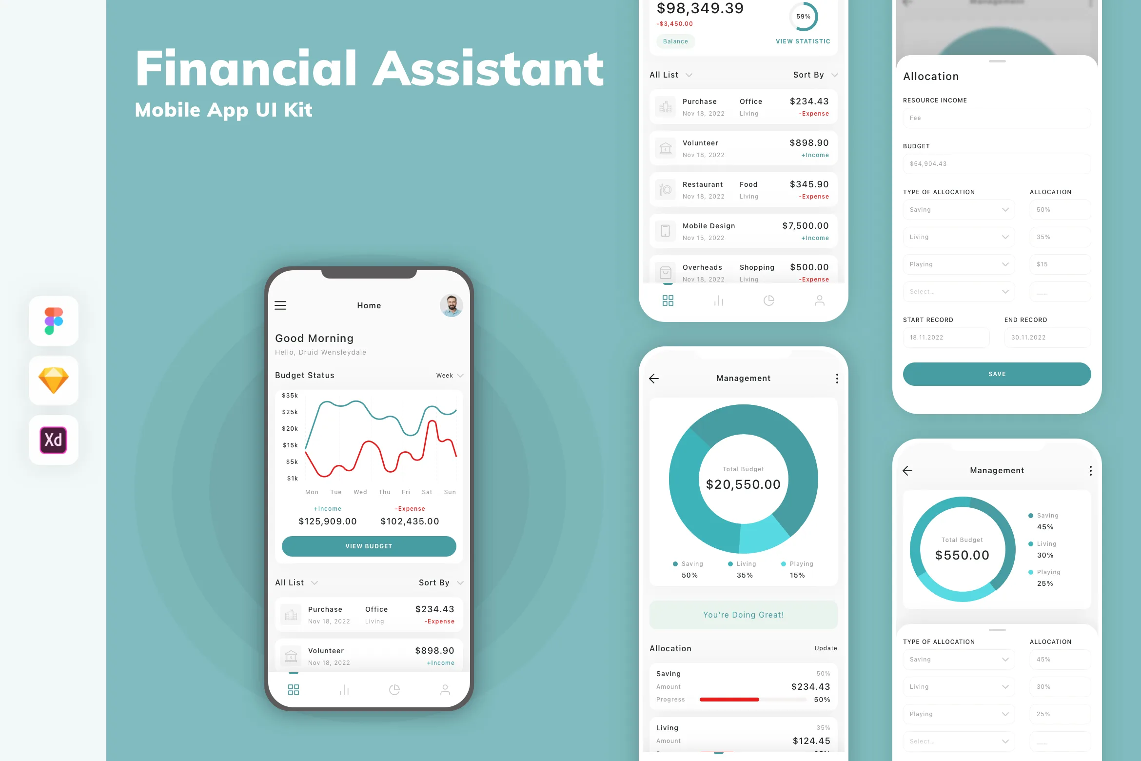 Financial Assistant Mobile App UI Kit for Figma, Sketch & XD | UIworkshop