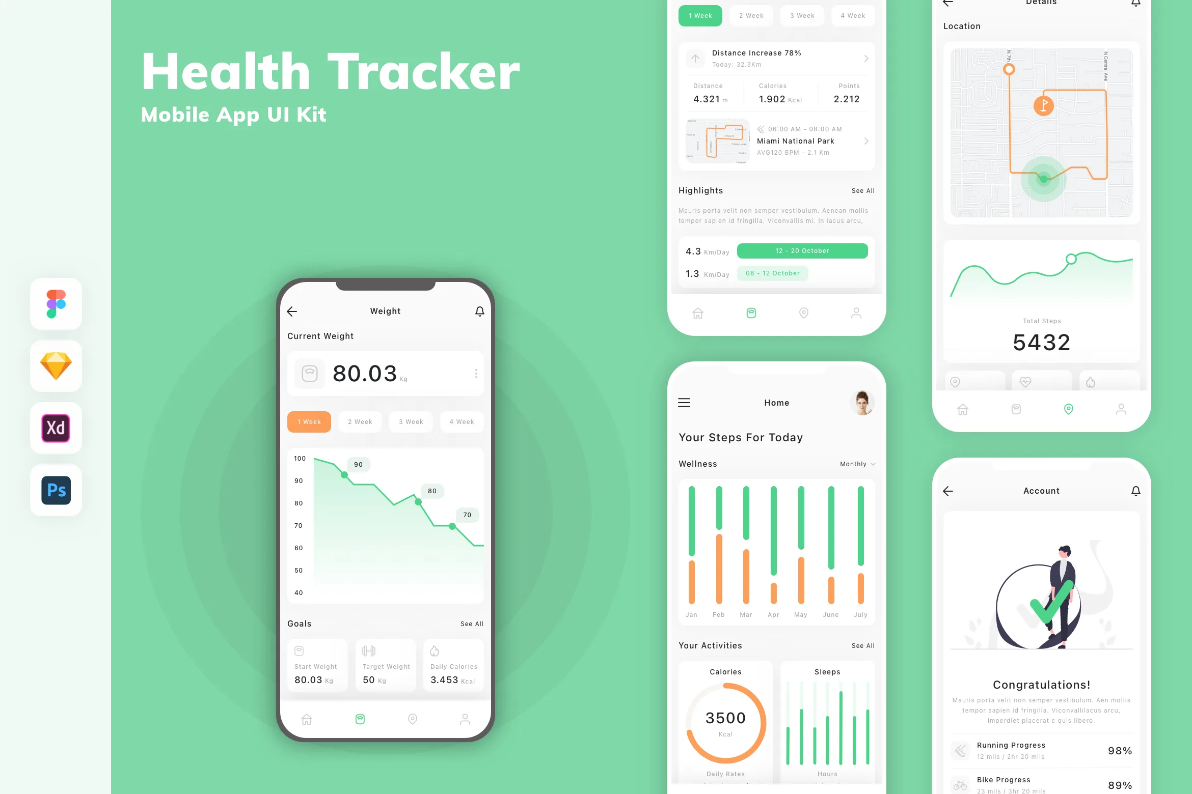 Health Tracker Mobile App UI Kit for Figma, Sketch & XD | UIworkshop