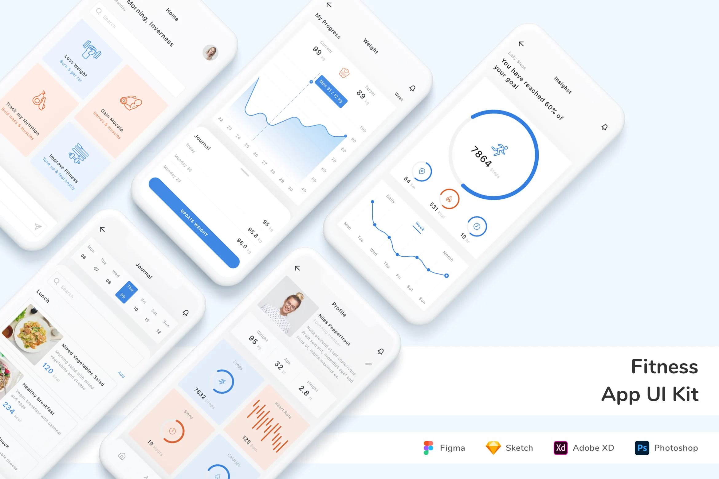Fitness App UI Kit for Figma, Sketch & XD | UIworkshop
