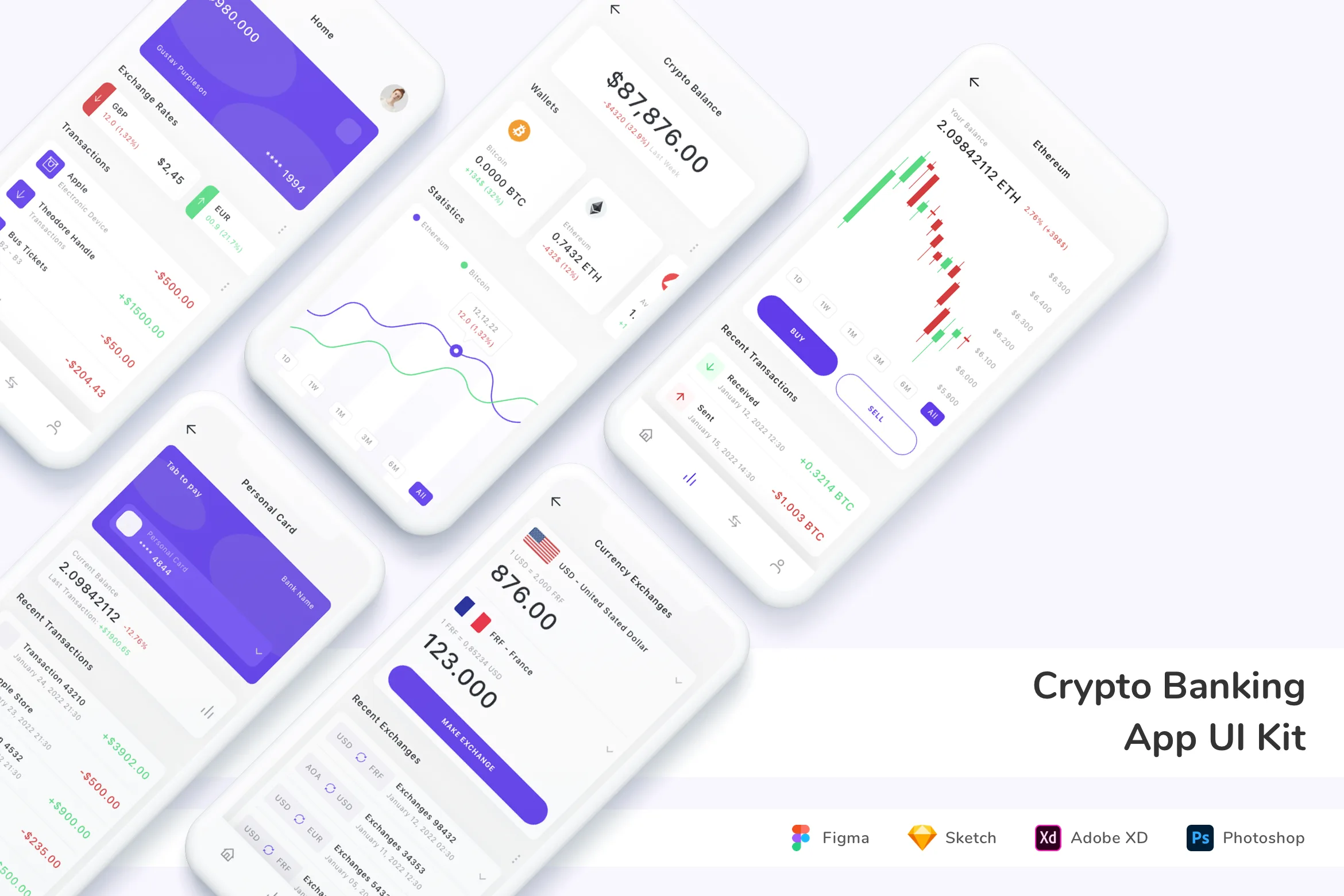 Crypto Banking App UI Kit for Figma, Sketch & XD | UIworkshop