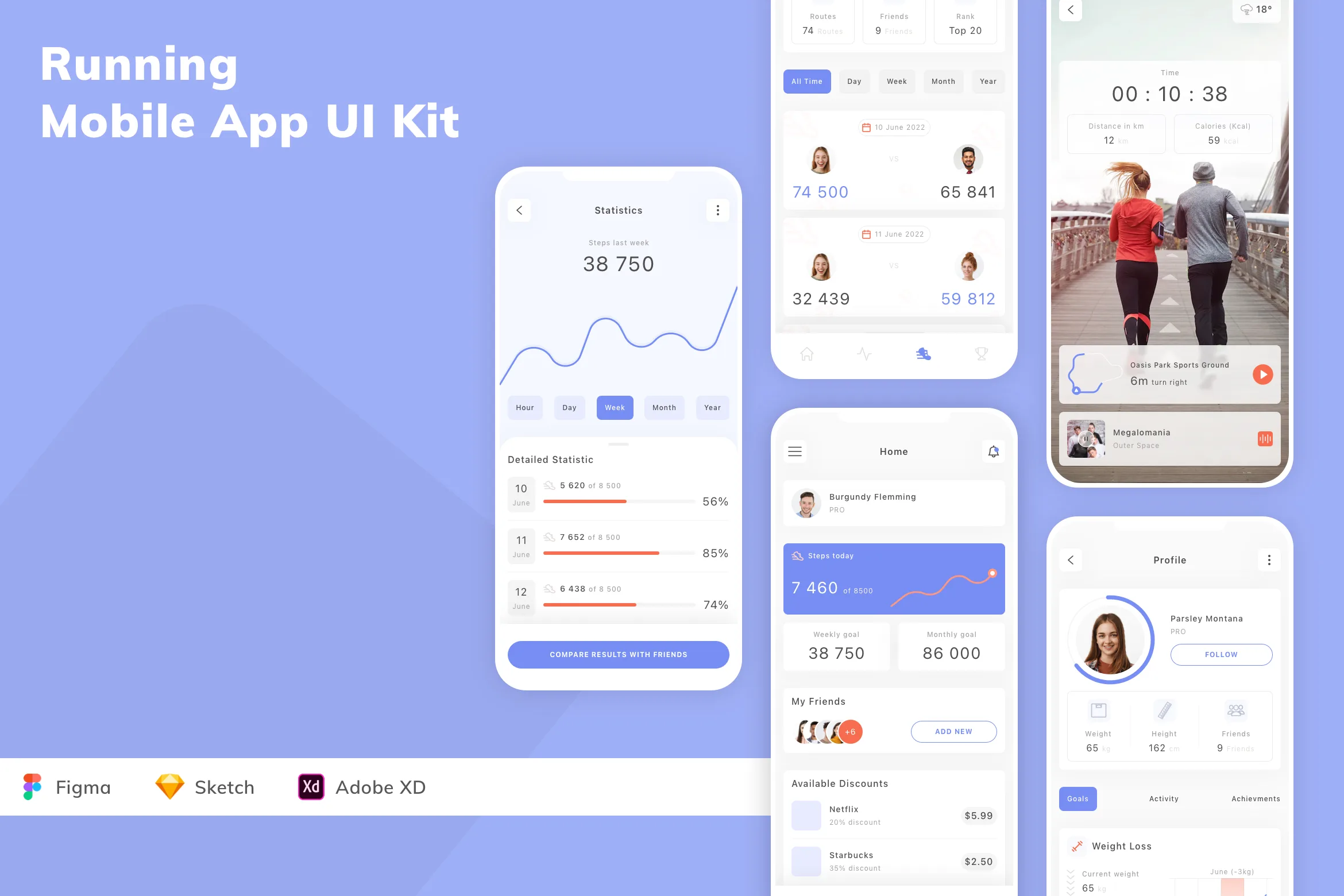 Running Mobile App UI Kit for Figma, Sketch & XD | UIworkshop