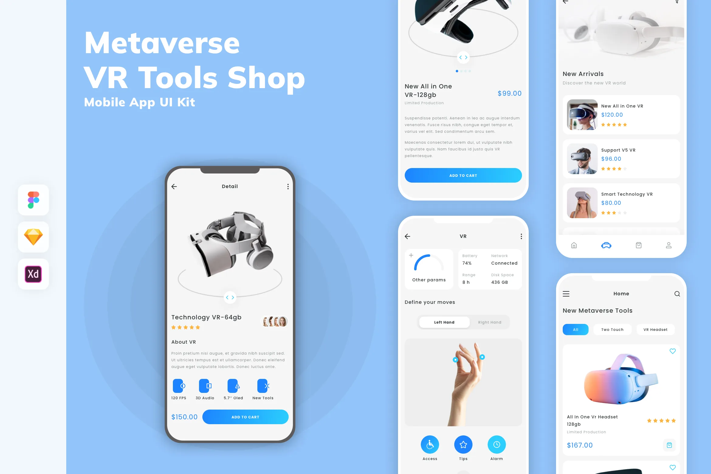 Metaverse & VR Tools Shop Mobile App UI Kit for Figma, Sketch & XD ...